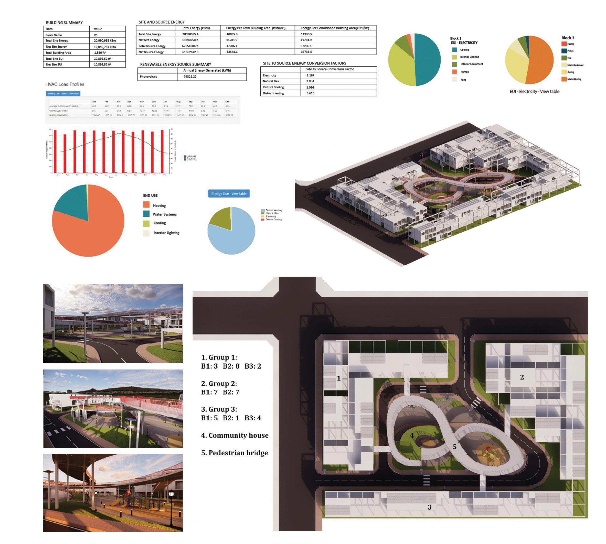 PORTFOLIO_Nguyen Ngoc Giang by Giang Nguyen - Issuu