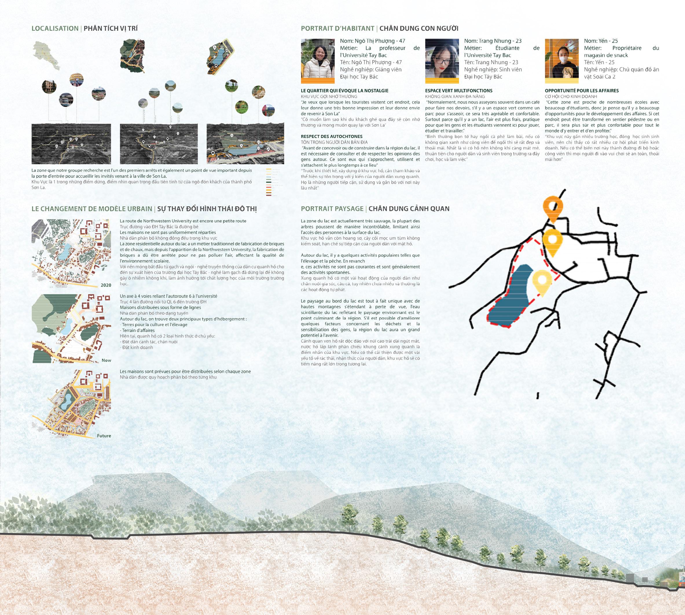 PORTFOLIO_Nguyen Ngoc Giang by Giang Nguyen - Issuu