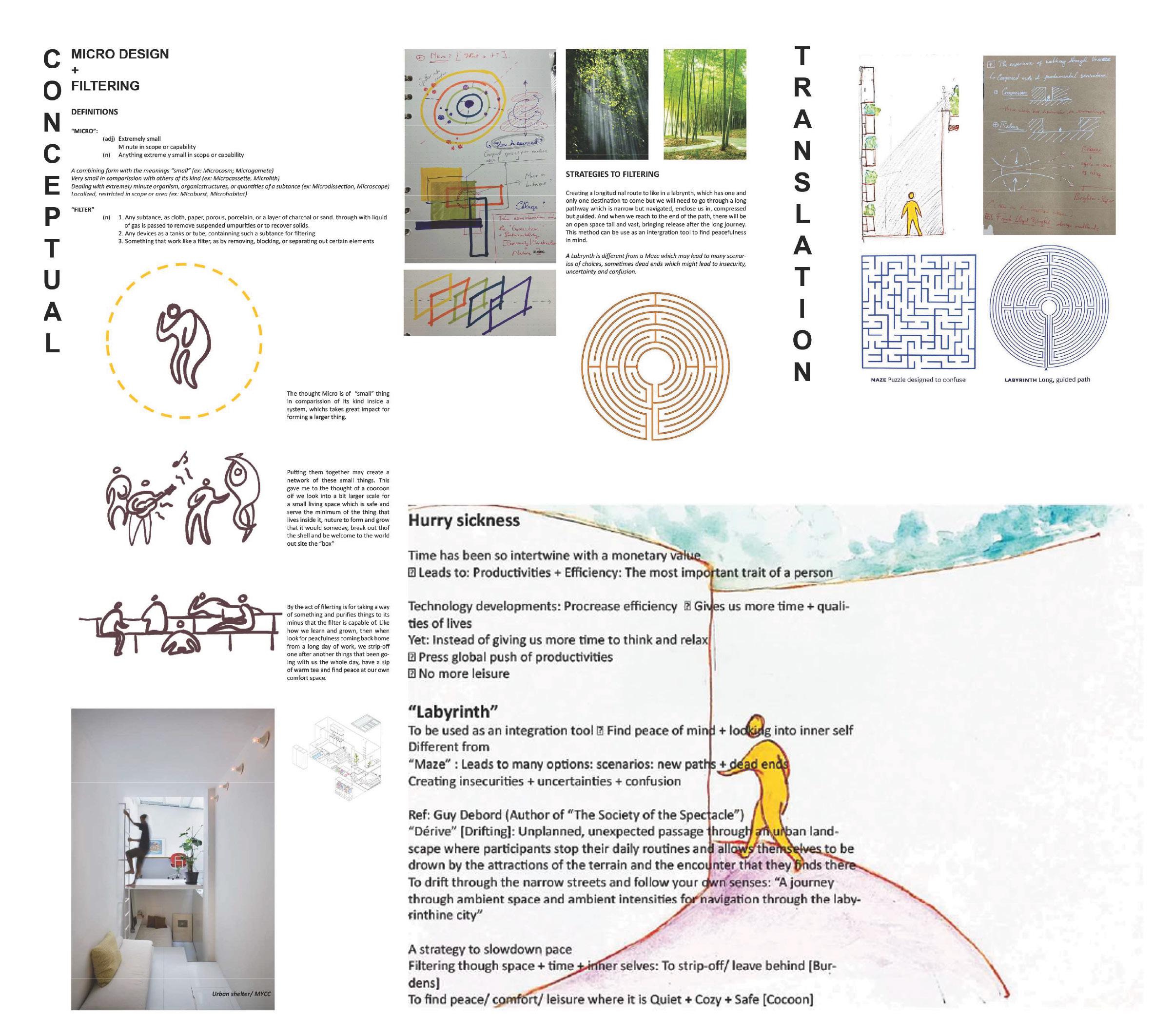 PORTFOLIO_Nguyen Ngoc Giang by Giang Nguyen - Issuu