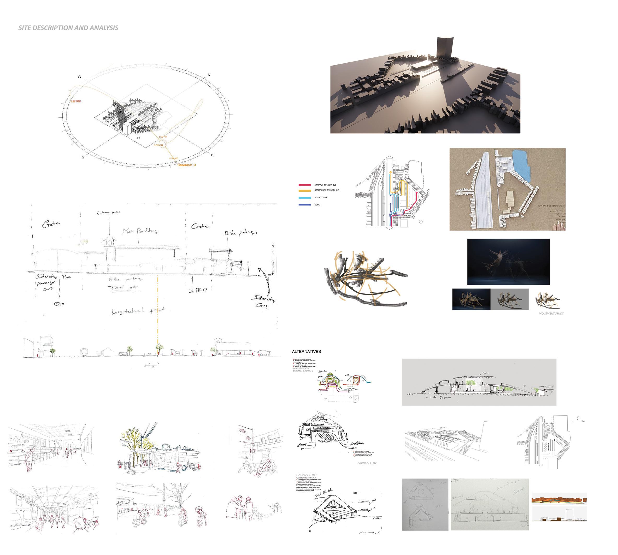 PORTFOLIO_Nguyen Ngoc Giang by Giang Nguyen - Issuu
