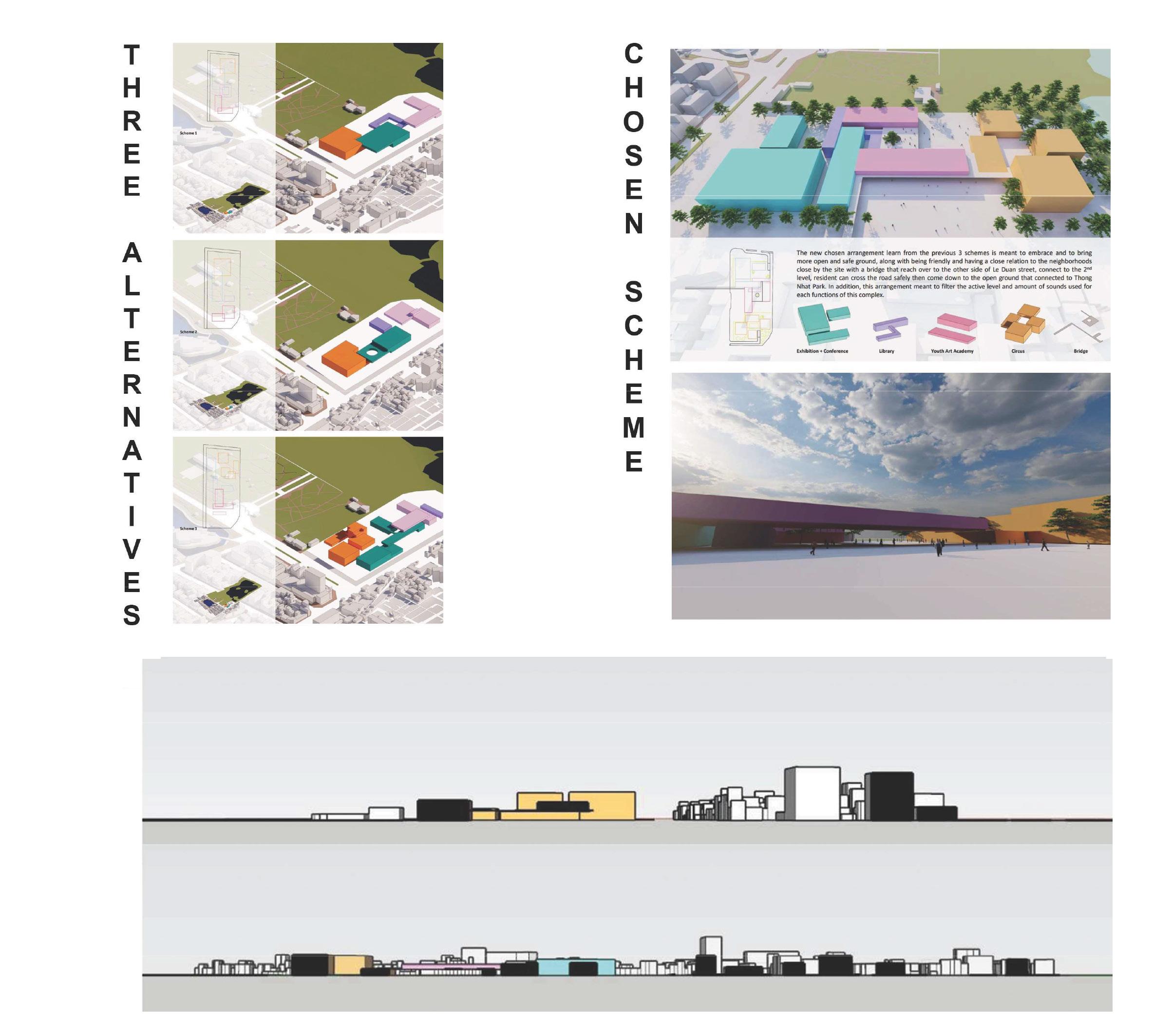 PORTFOLIO_Nguyen Ngoc Giang by Giang Nguyen - Issuu