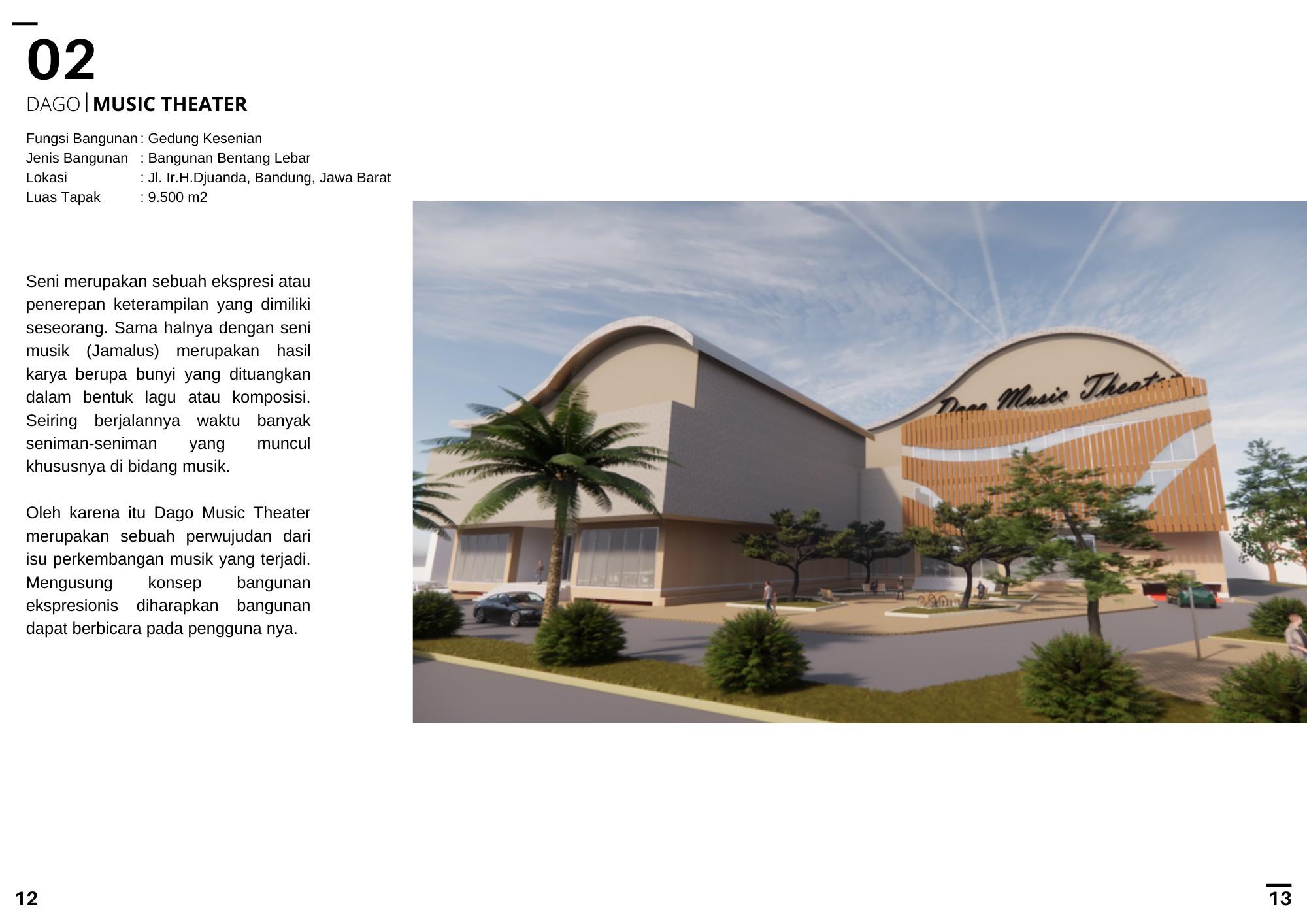 Ilham Affandi Architecture Portfolio by Ilhamaffandi24 - Issuu