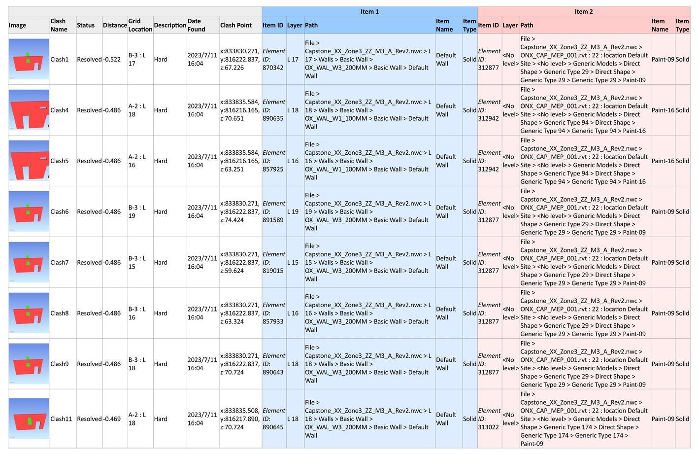 BIM PORTFOLIO BY SK SANIUL HODA by SK SANIUL HODA - Issuu