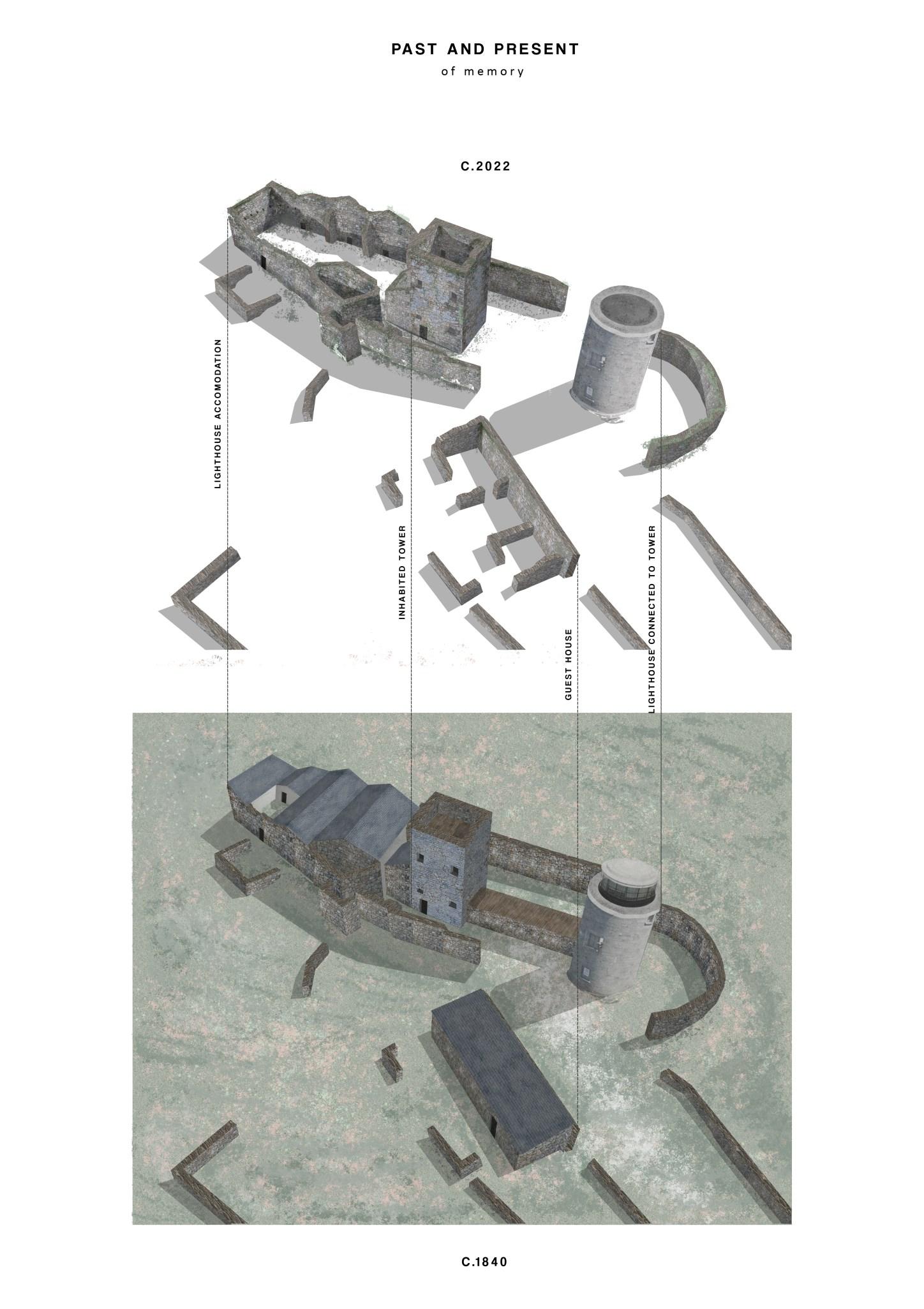 2023 CCAE Summer Undergraduate Catalogue: Year 4 by Cork Centre for ...
