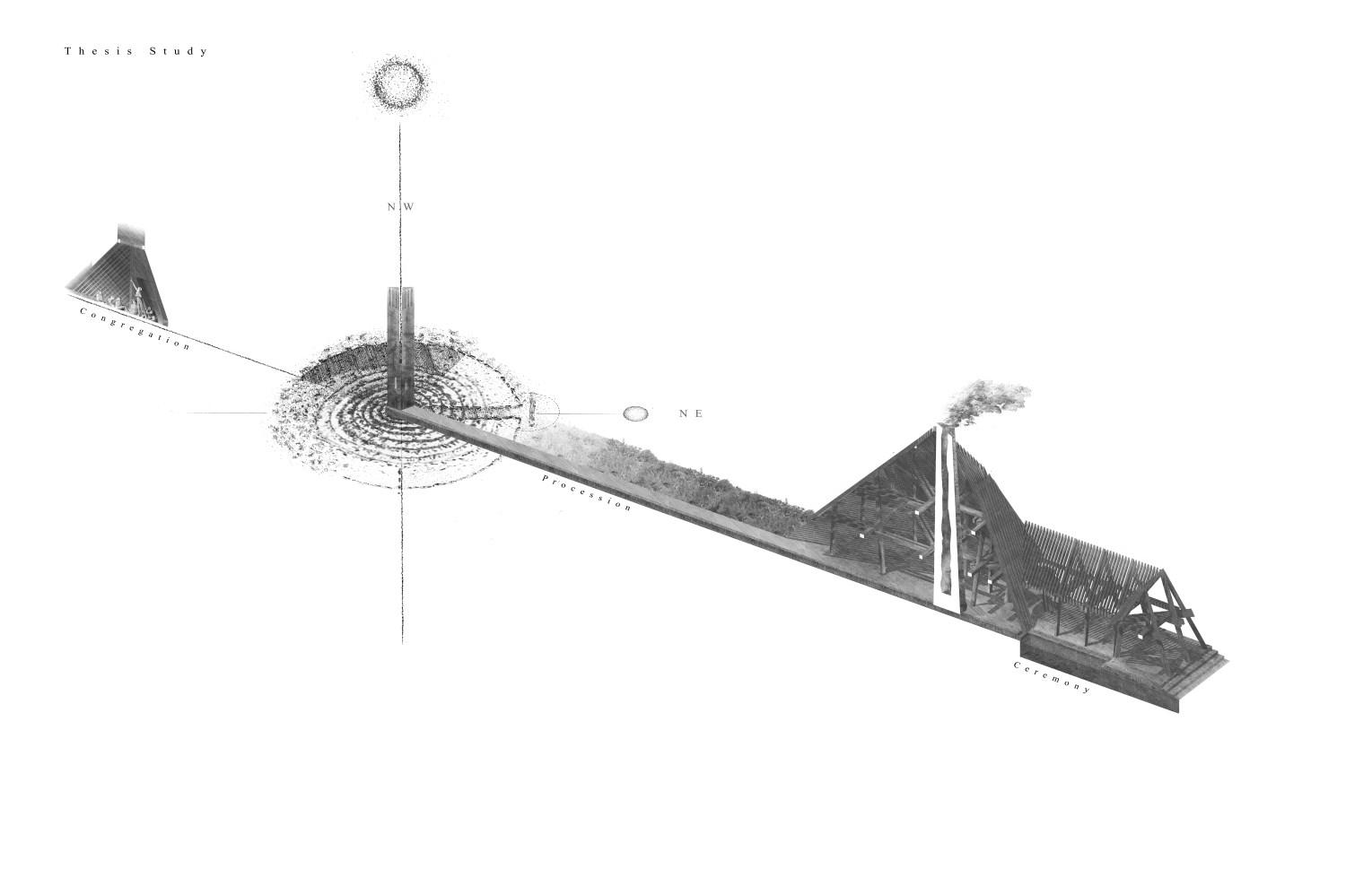 2023 CCAE Summer Undergraduate Catalogue: Year 4 by Cork Centre for ...
