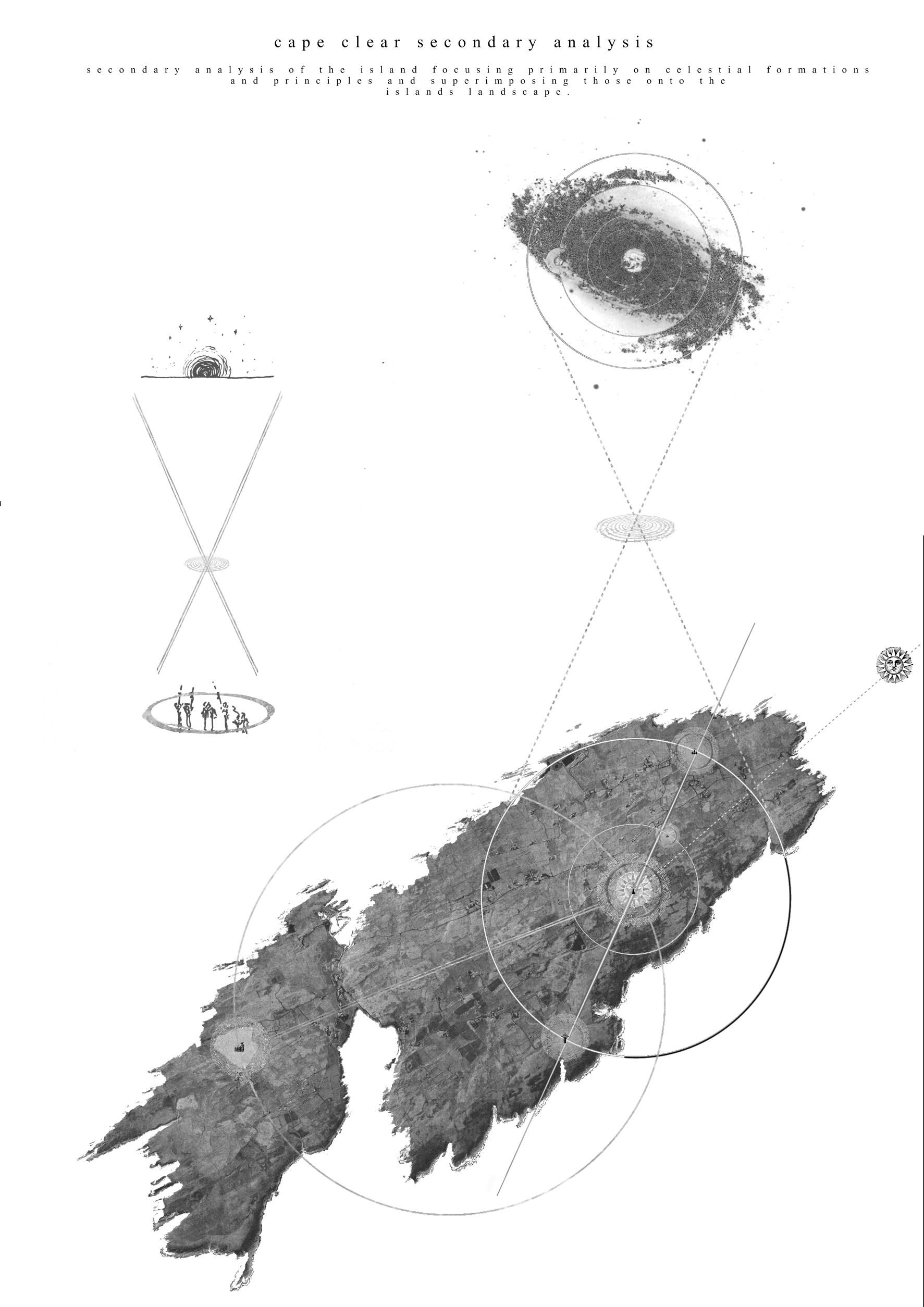 2023 CCAE Summer Undergraduate Catalogue: Year 4 by Cork Centre for ...