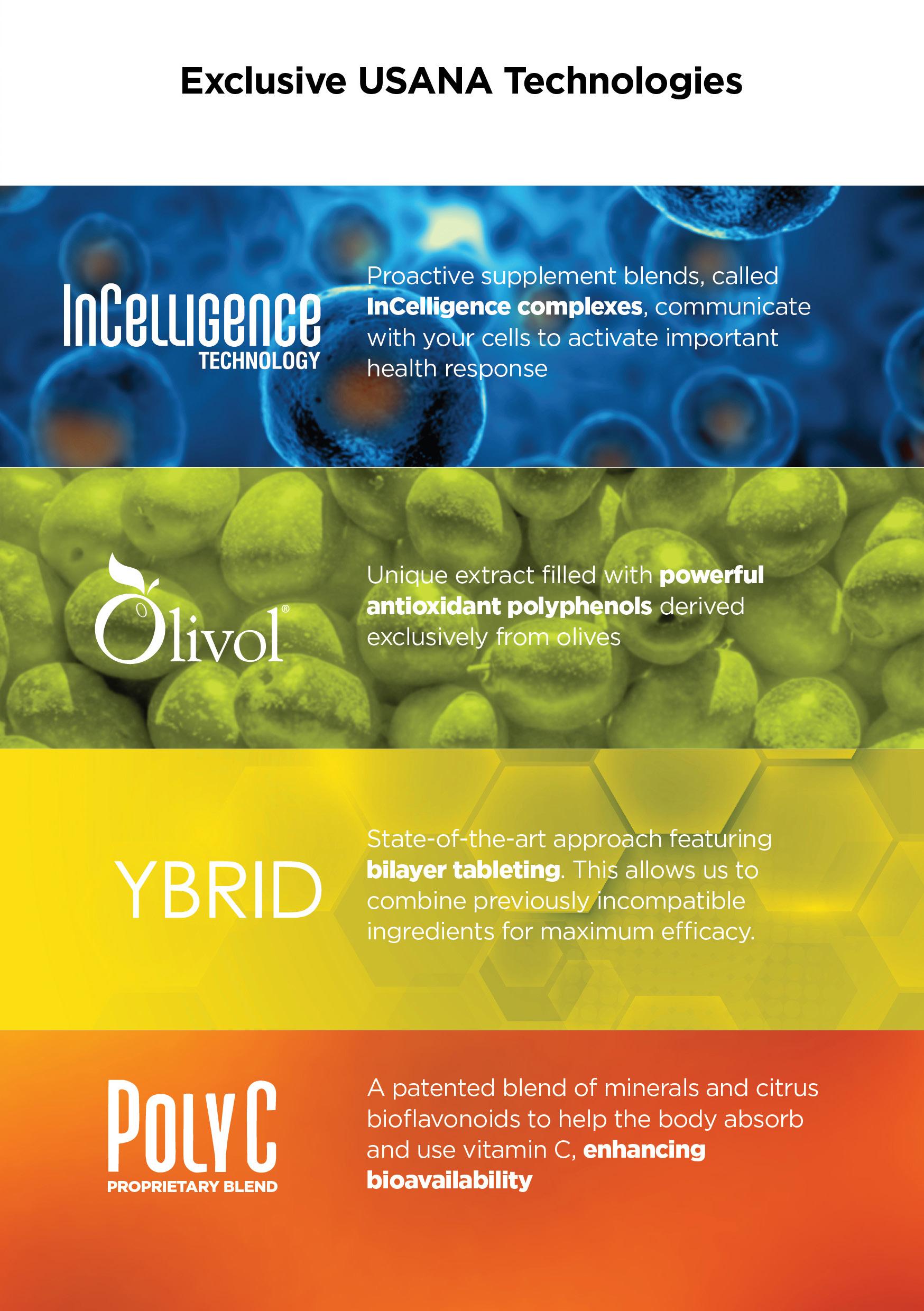 The USANA Difference by USANA Malaysia - Issuu