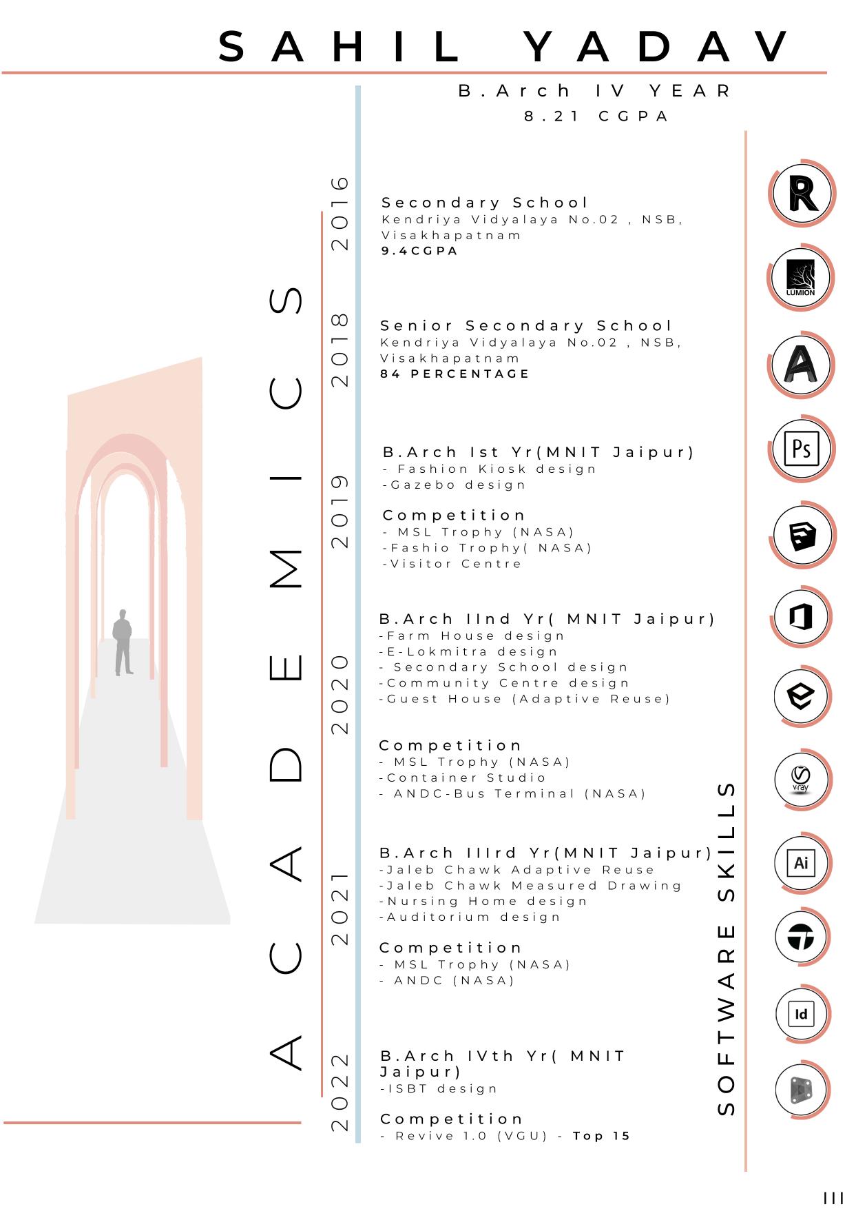 Architecture Undergraduate Portfolio - SAHIL YADAV by SAHIL YADAV - Issuu