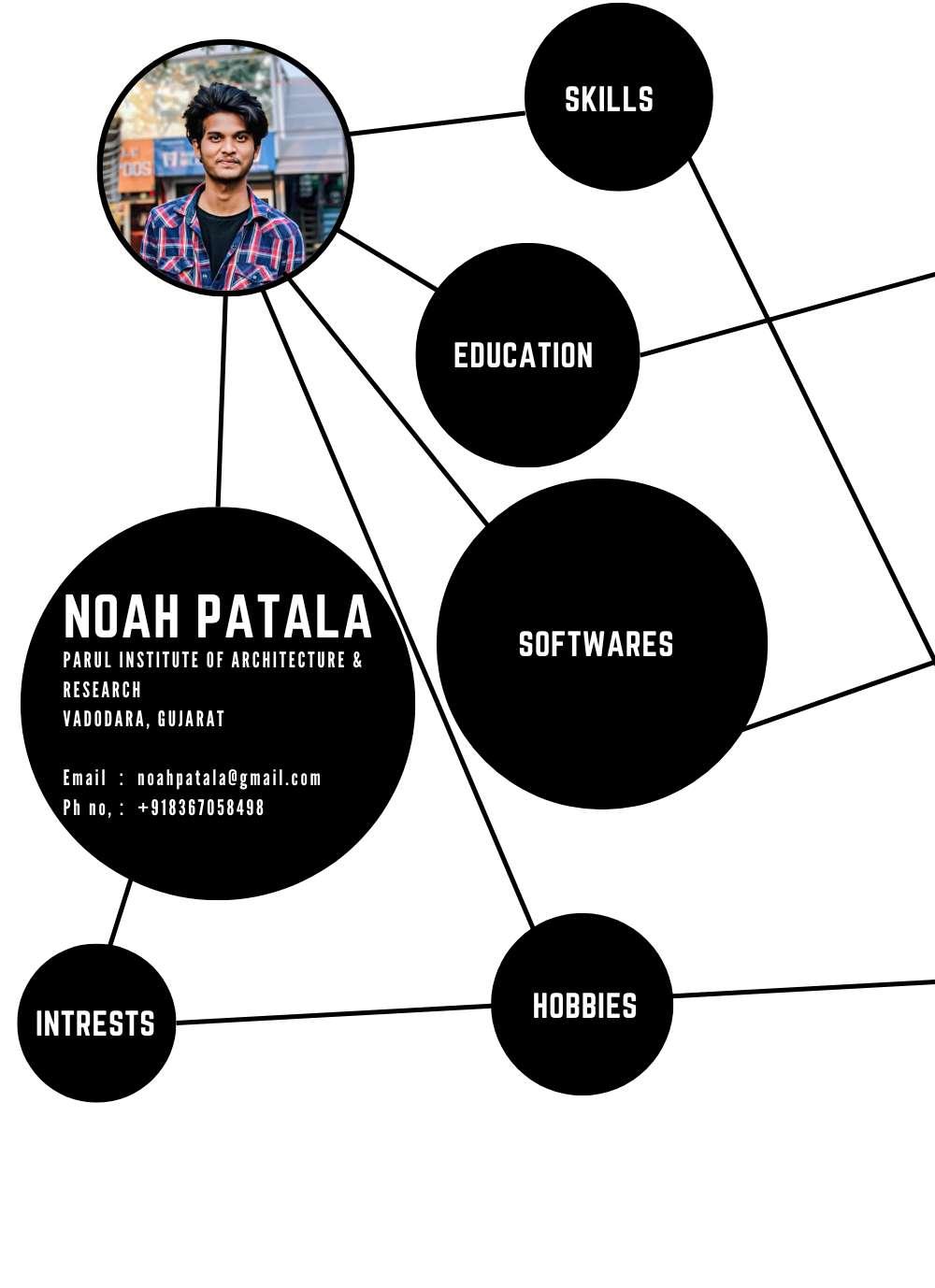 Architecture Portfolio of Noah Patala by noah patala - Issuu