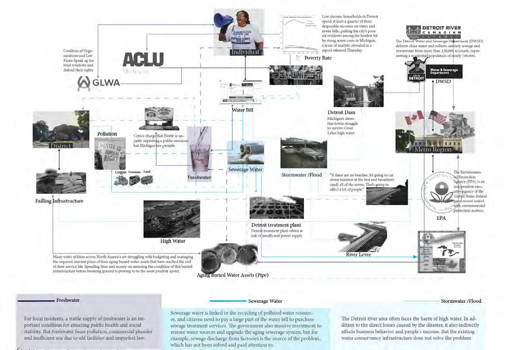 Architecture Portfolio_Yisha Liu by liuyisha98 - Issuu