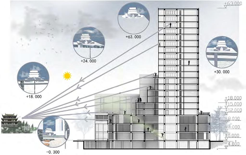 Architecture Portfolio_Yisha Liu by liuyisha98 - Issuu