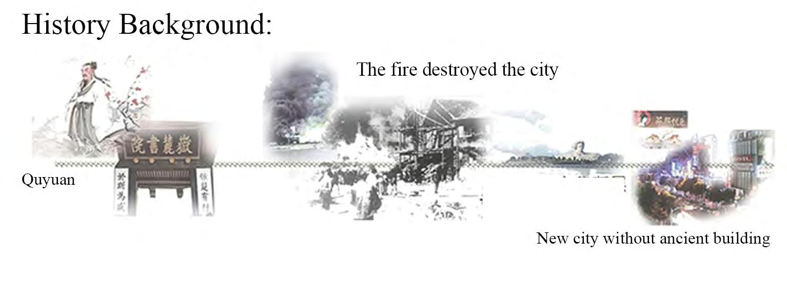 Architecture Portfolio_Yisha Liu by liuyisha98 - Issuu