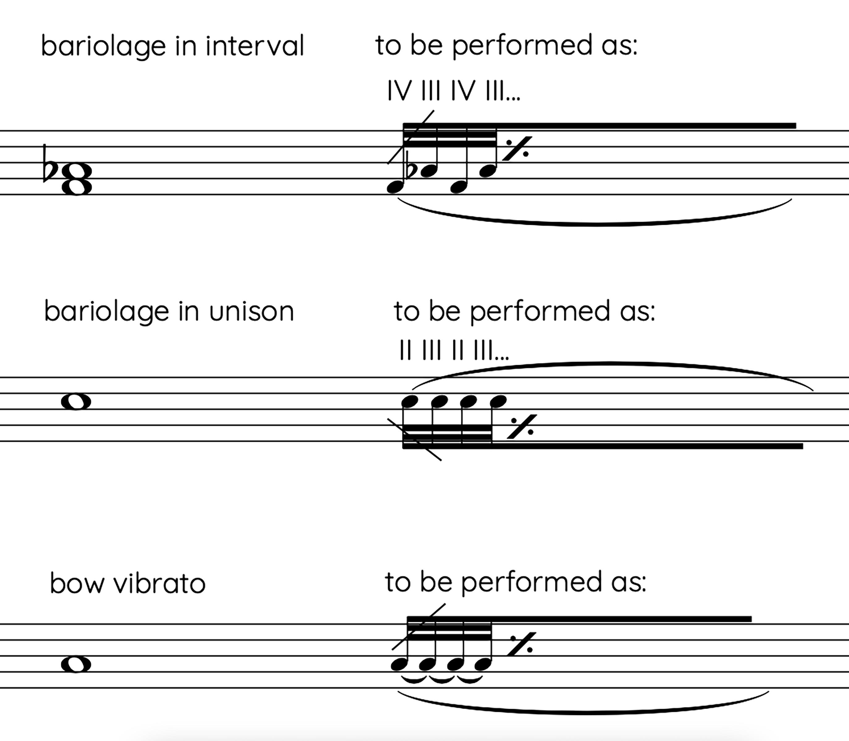 Hongwei Cai – String Quartet No.1 "Attainment of the other shore" (2018 ...
