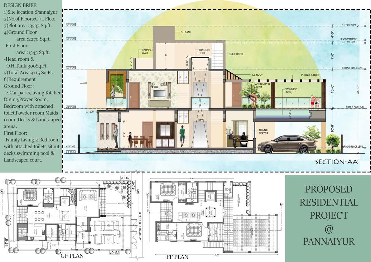 ARCHITECTURAL PORTFOLIO BY HARITHA.V by haritha vijayaraj - Issuu