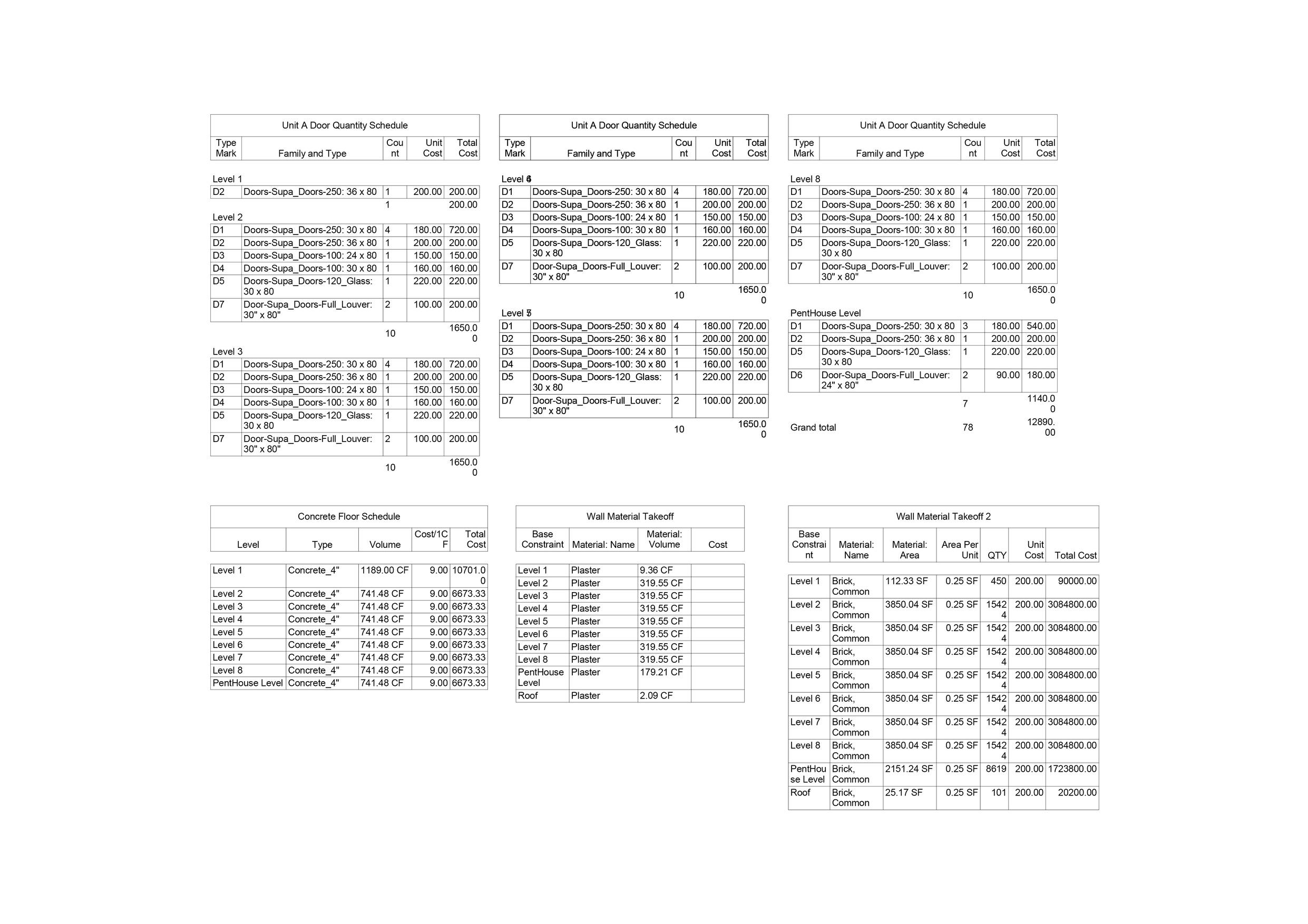 BIM PORTFOLIO by SHWE_SIN - Issuu