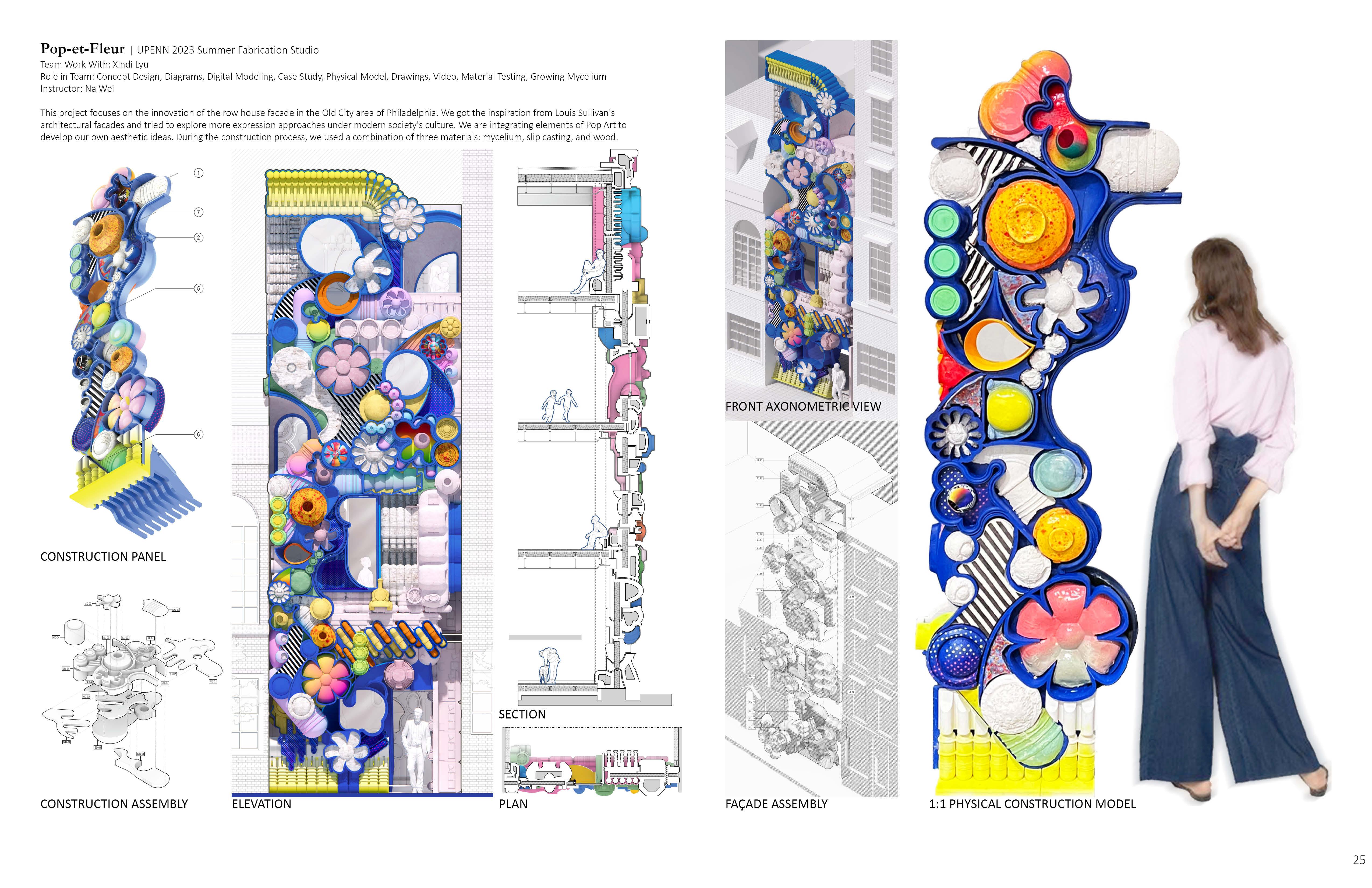 Yifan Lyu_Portfolio_2023 by Yifan Lyu - Issuu