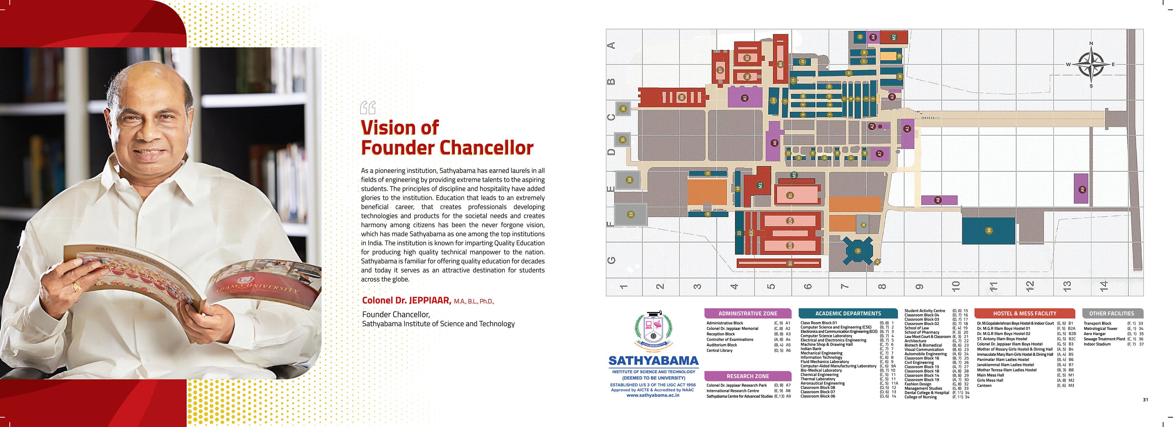 SIST by Devendiran Balakrishnan - Issuu