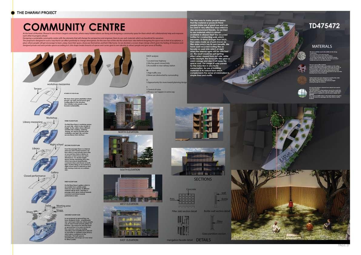 JUNIOR ARCHITECT PORTFOLIO by Devashish Harshey - Issuu