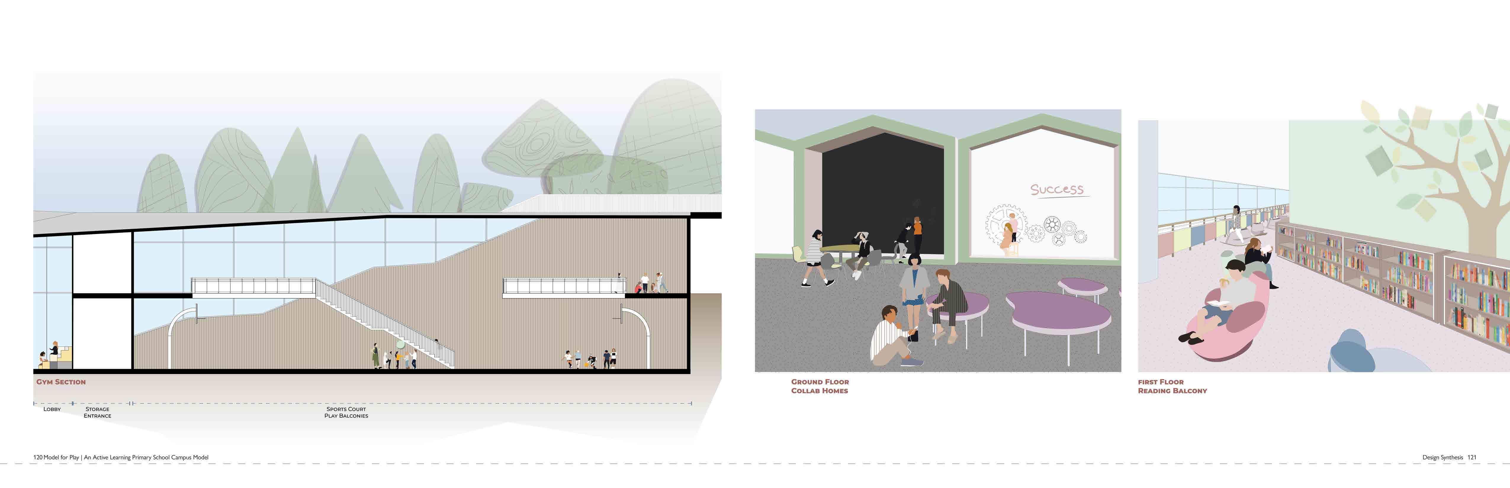 Model for Play by anigiron - Issuu