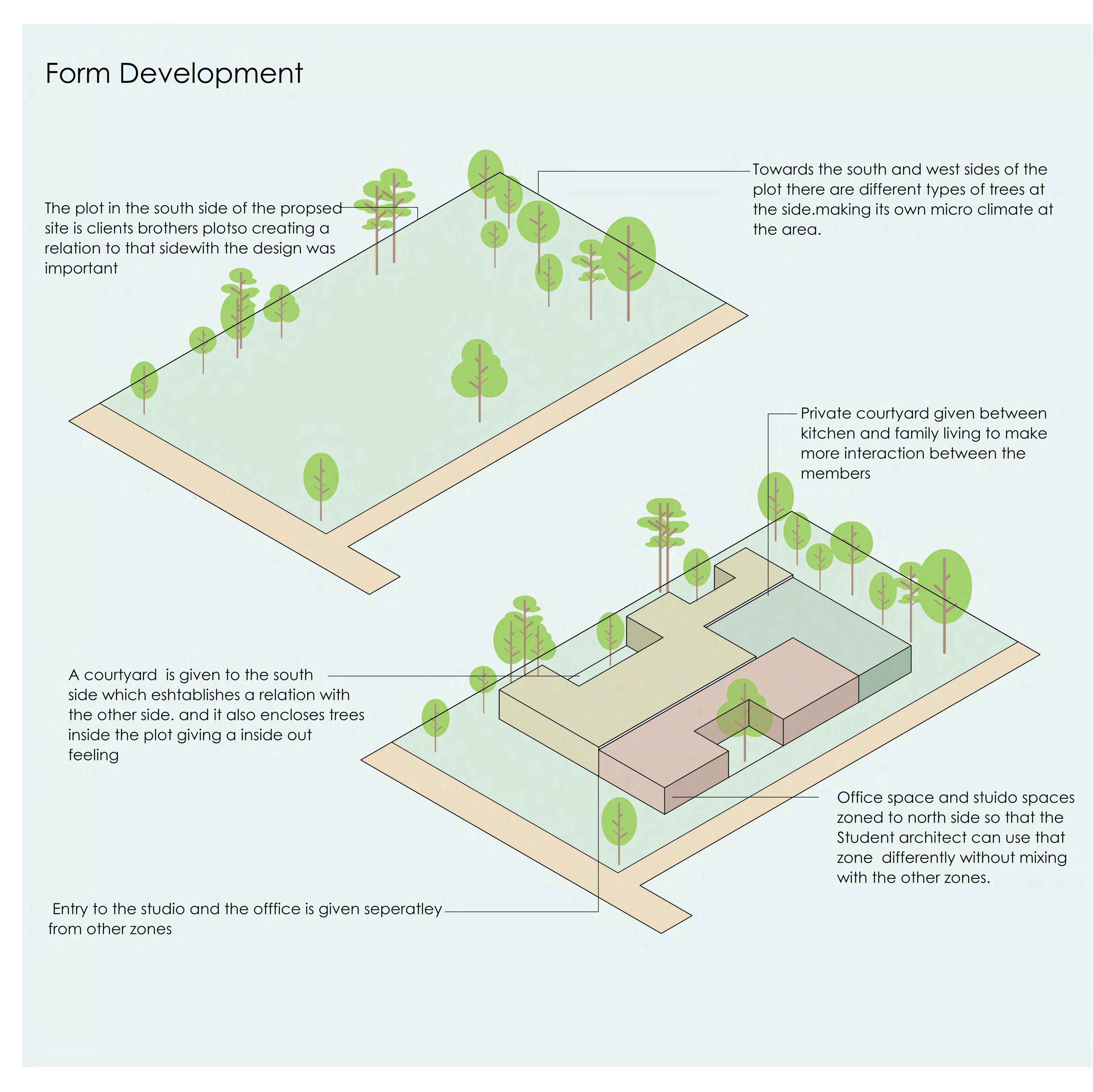 Architectural Portfolio - Thamees Laisal by thamees laisal - Issuu