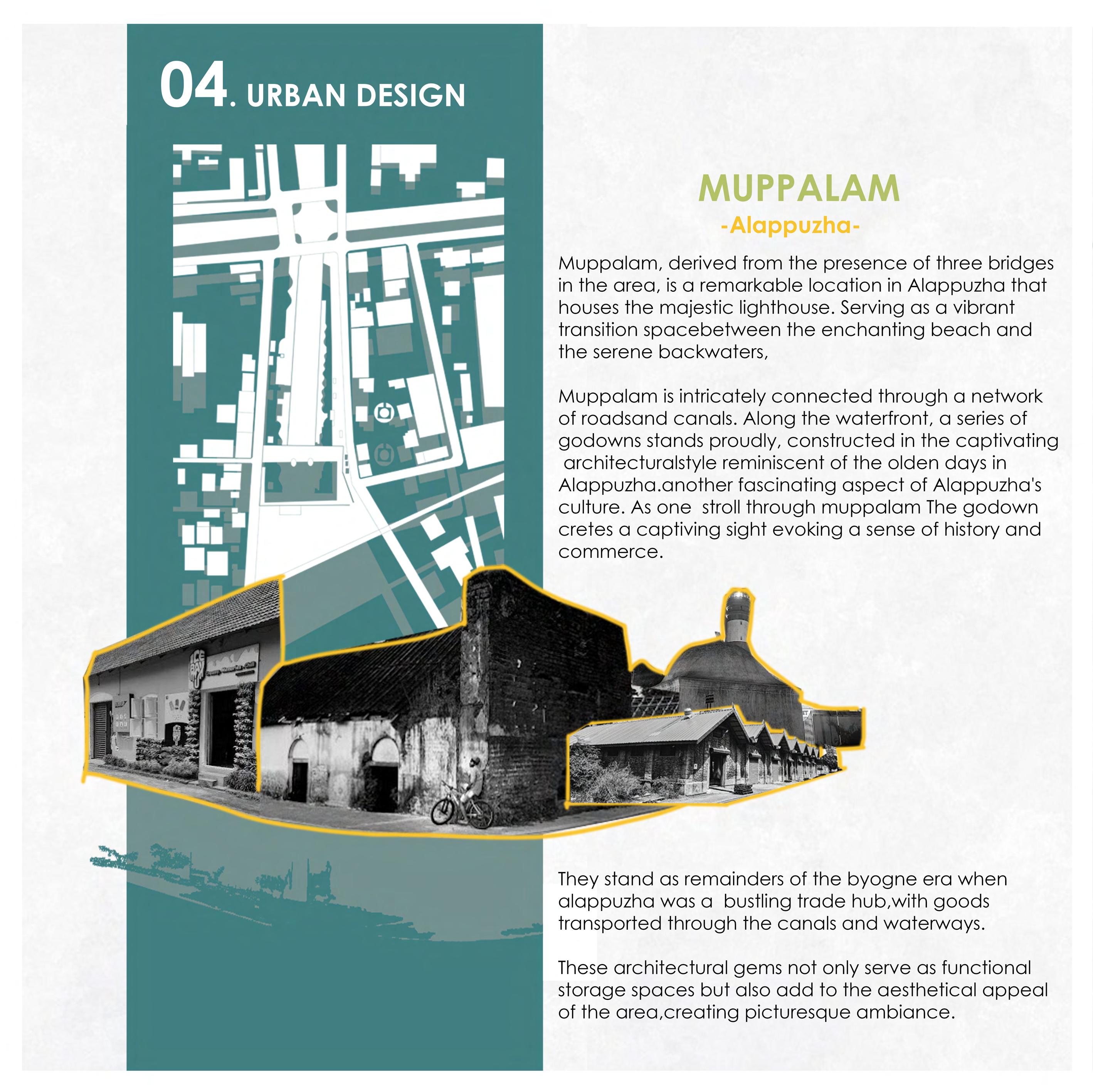 Architectural Portfolio - Thamees Laisal by thamees laisal - Issuu