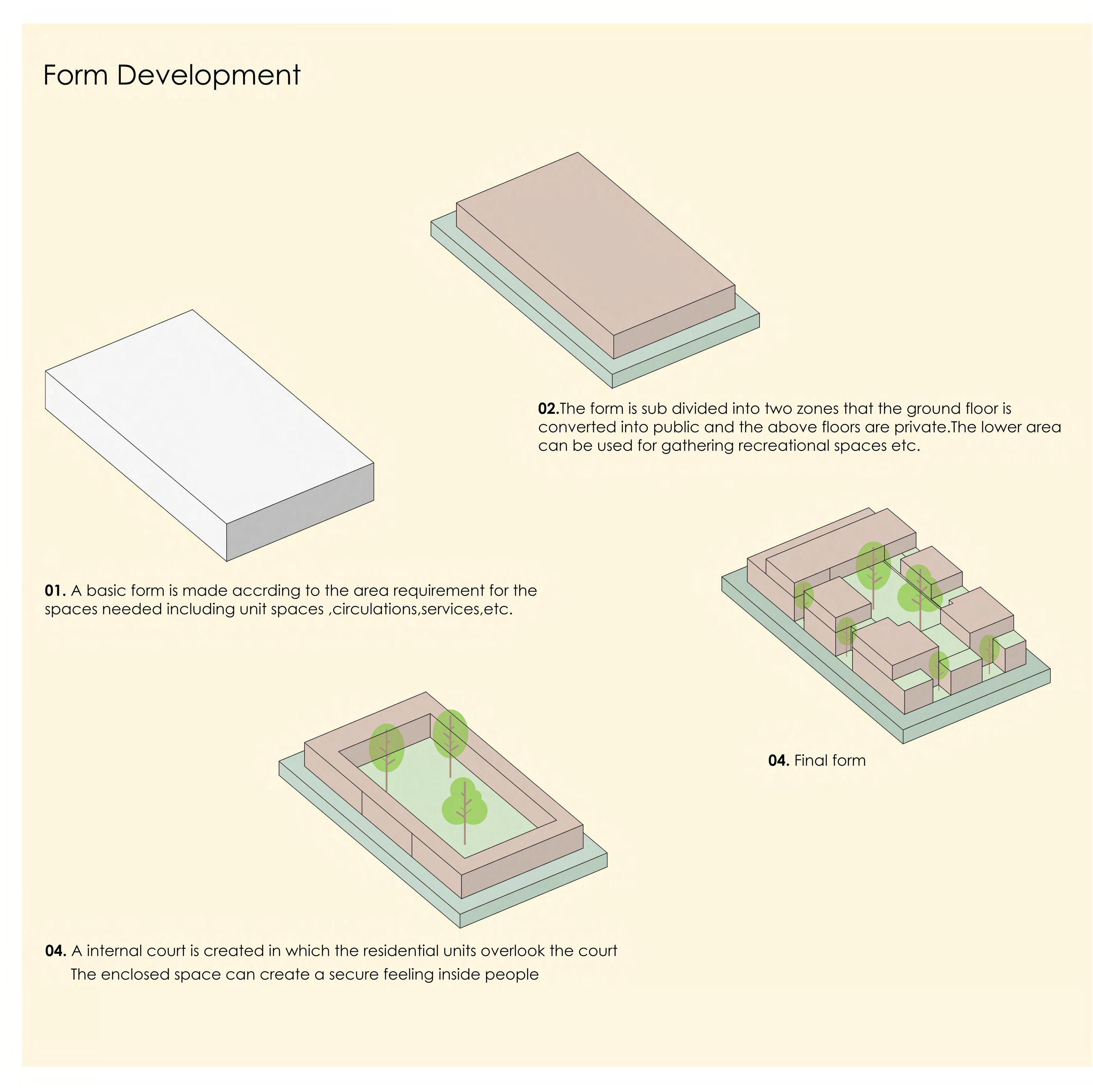 Architectural Portfolio - Thamees Laisal by thamees laisal - Issuu