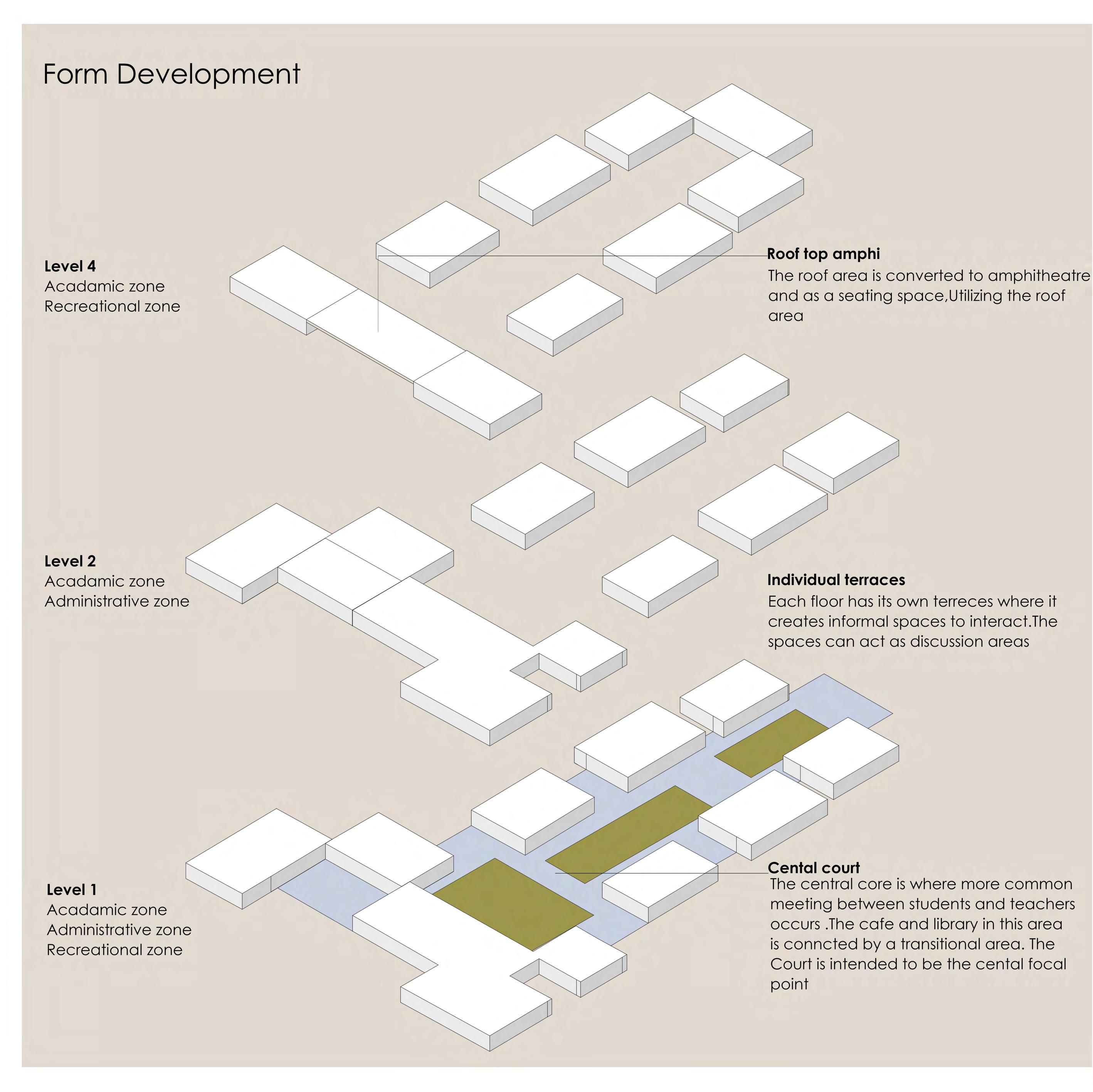 Architectural Portfolio - Thamees Laisal by thamees laisal - Issuu