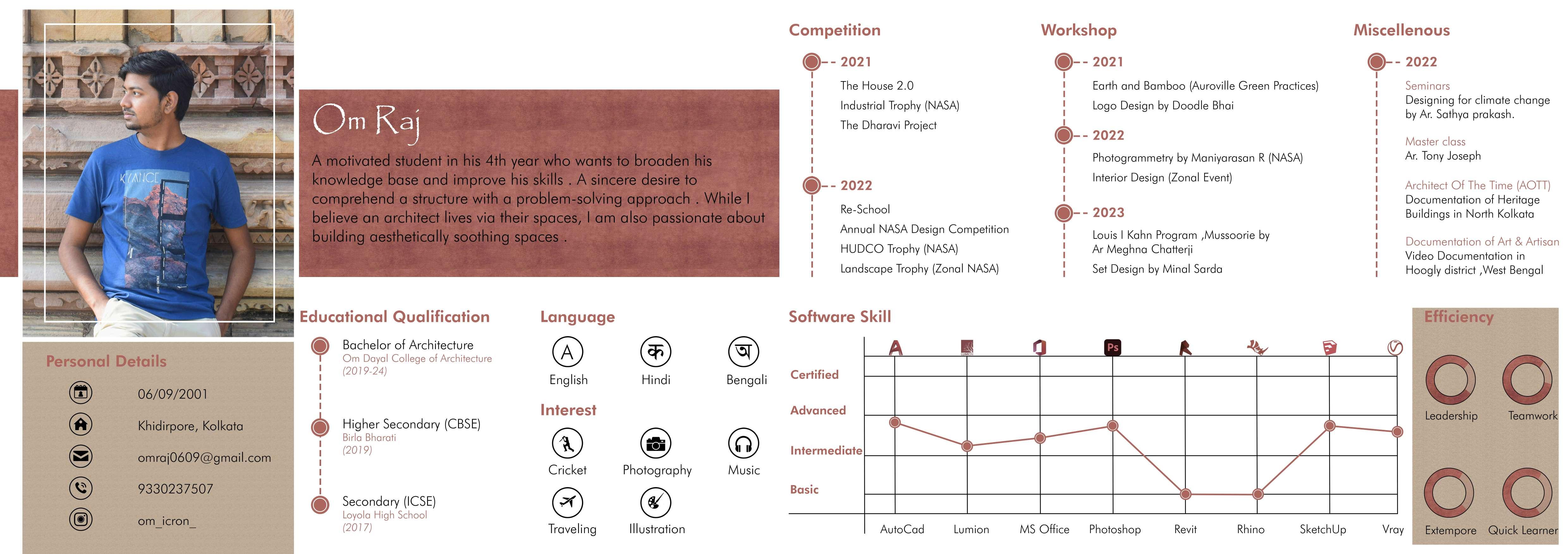 Architectural Portfolio - Om Raj by om raj - Issuu