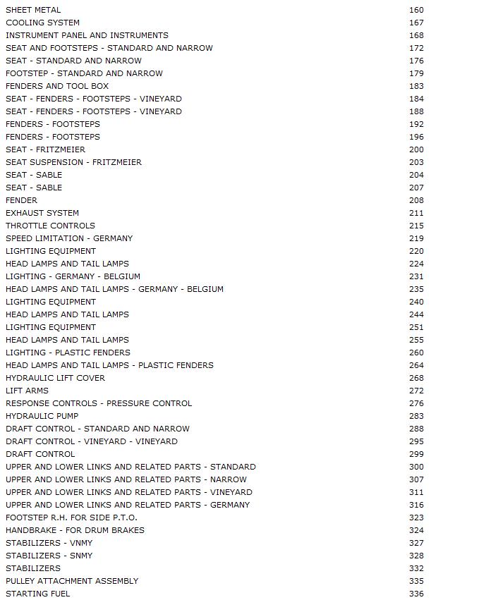 Massey Ferguson MF133 MF135 MF140 TRACTOR Parts Catalogue Manual Instant Download by ...