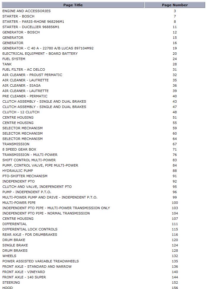 Massey Ferguson MF133 MF135 MF140 TRACTOR Parts Catalogue Manual Instant Download by ...