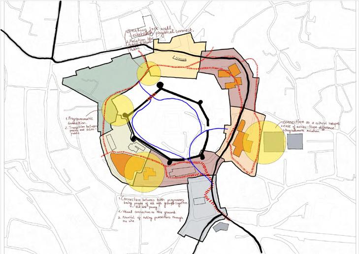 Architectural Undergraduate Portfolio | Rushil Jain | WCFA by Rushil ...