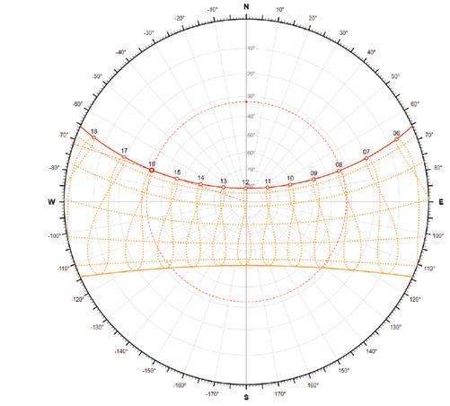 Architectural Undergraduate Portfolio | Rushil Jain | WCFA by Rushil ...