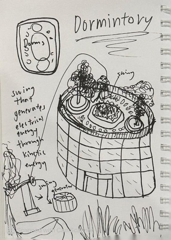 Tan_Hui_Ying Portfolio by tanhuiying3 - Issuu