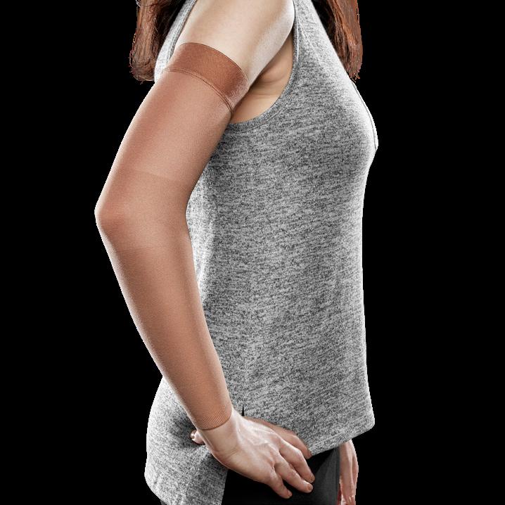 2023 Therafirm Compression Catalog by Knit-Rite/Therafirm | Thuasne USA ...