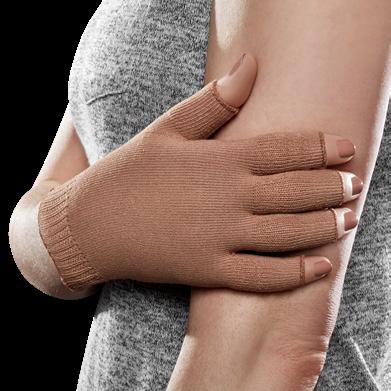 2023 Therafirm Compression Catalog by Knit-Rite/Therafirm | Thuasne USA ...