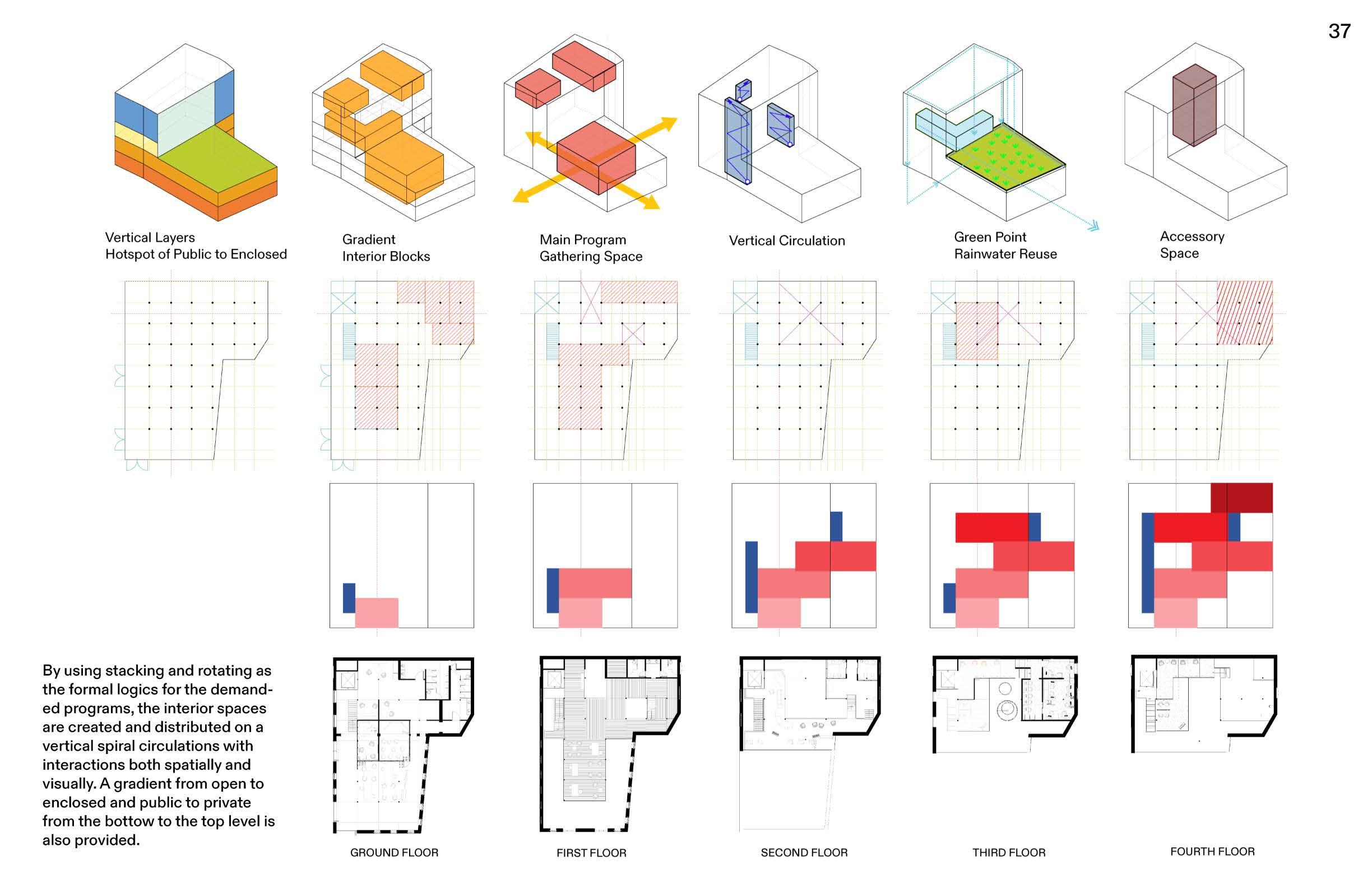 PORTFOLIO YE WANG by Ye Wang - Issuu