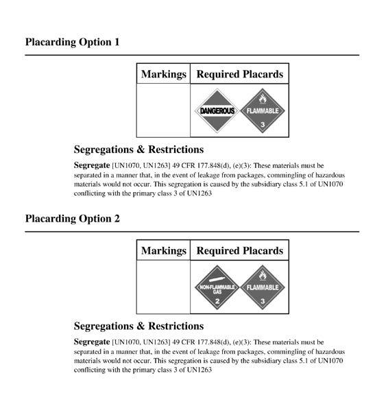Estes Shipper's Guide by Estes - Issuu