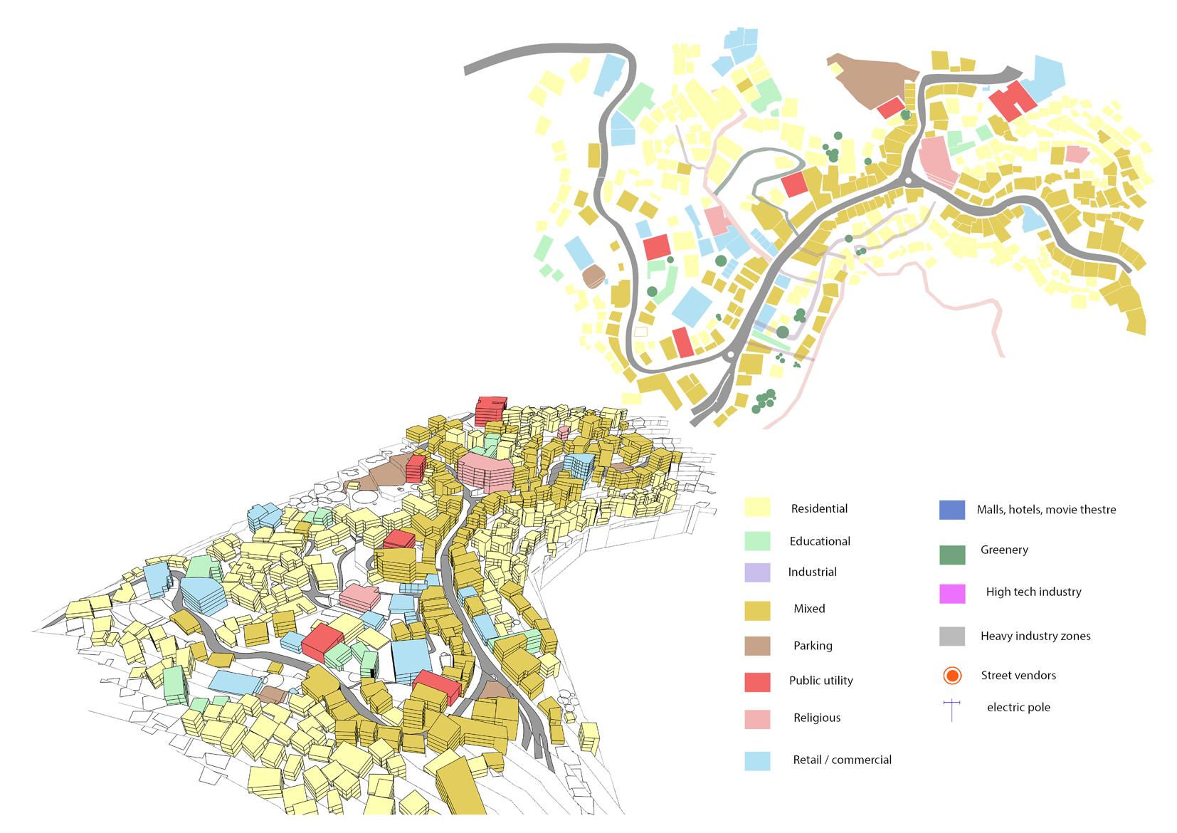 AIZAWL URBAN STUDY by BANDARU PRANITH KUMAR - Issuu