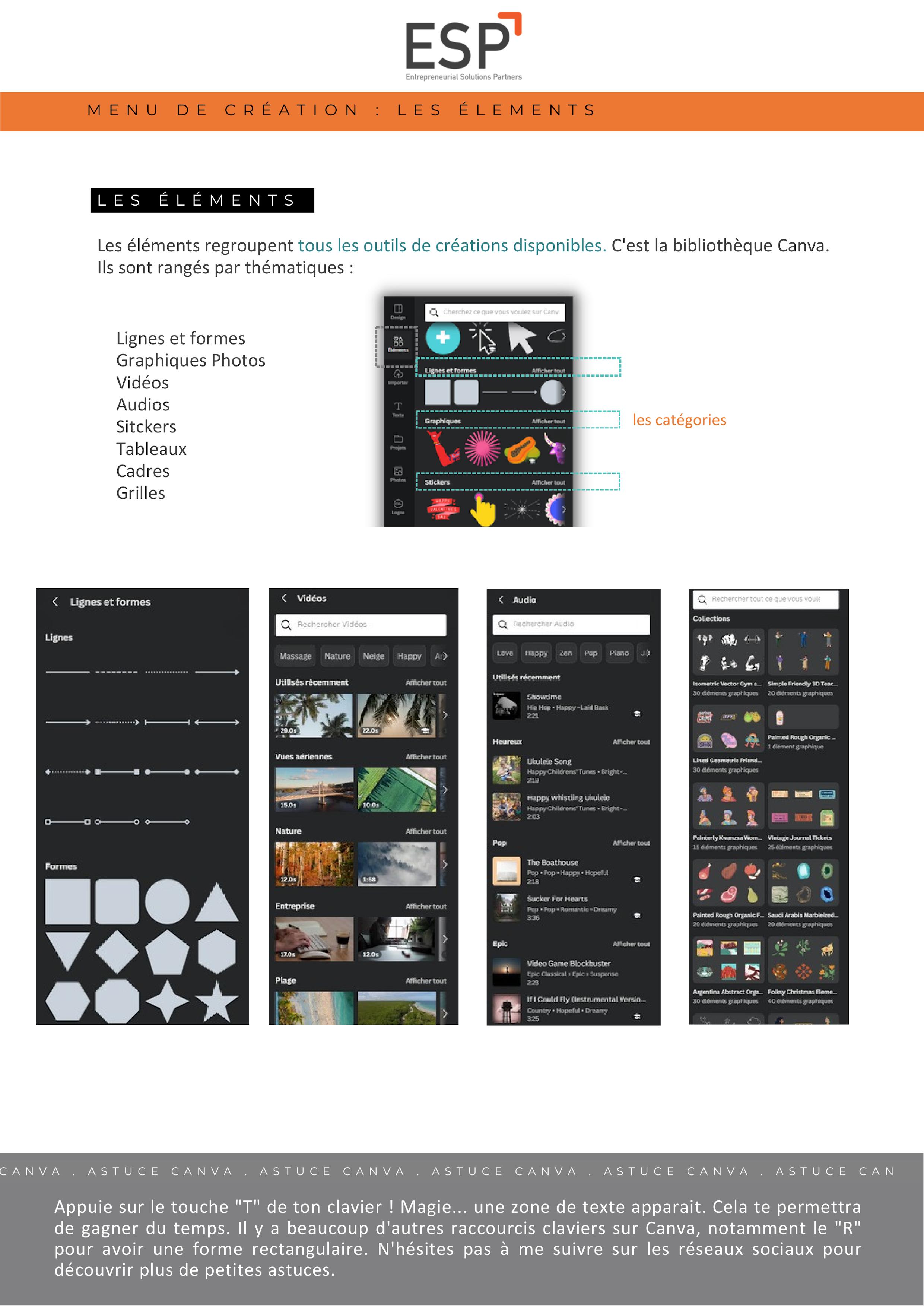 Guide d'utilisation Canva-les bases by Marika Gouedan Abby - Issuu