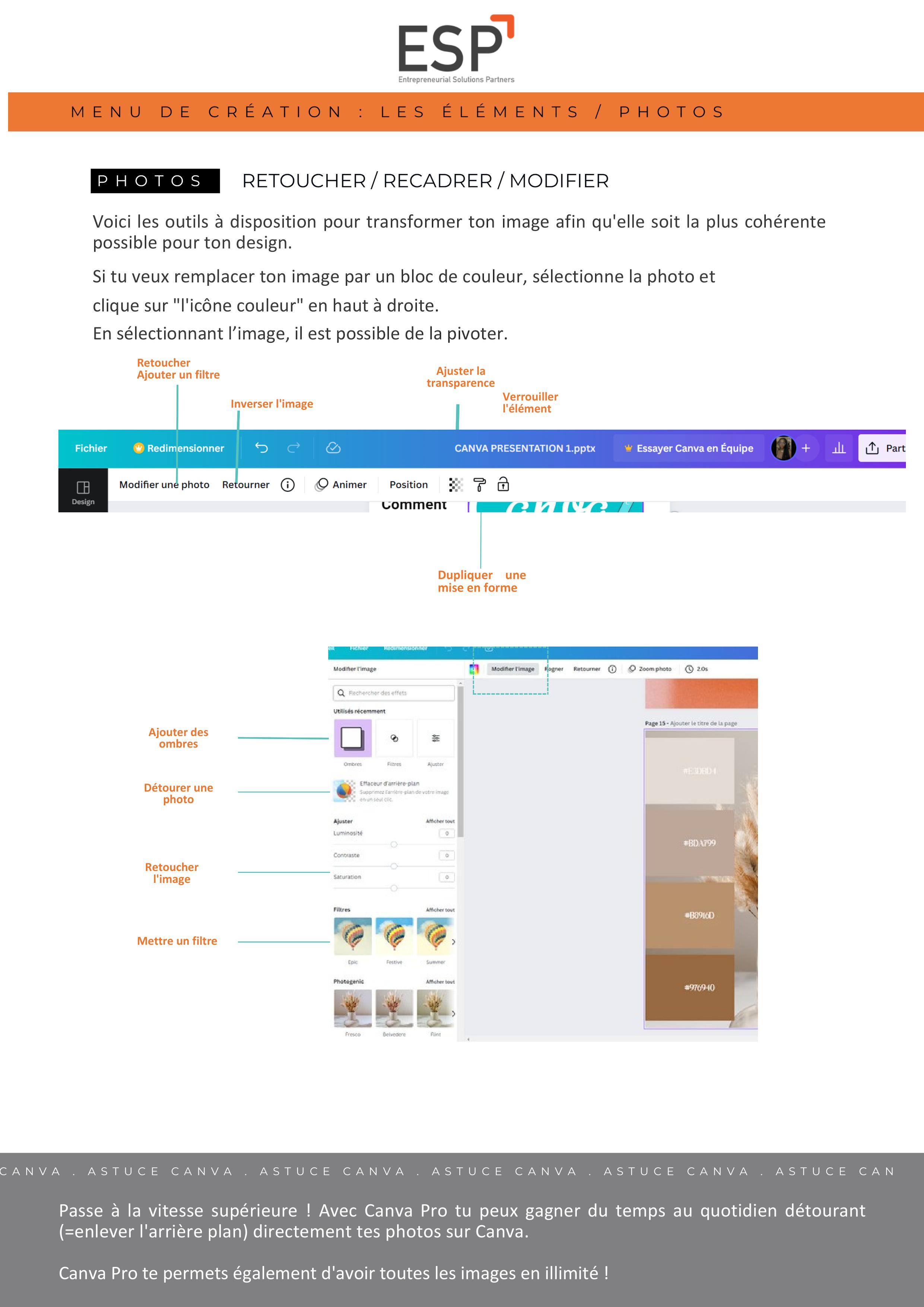 Guide d'utilisation Canva-les bases by Marika Gouedan Abby - Issuu