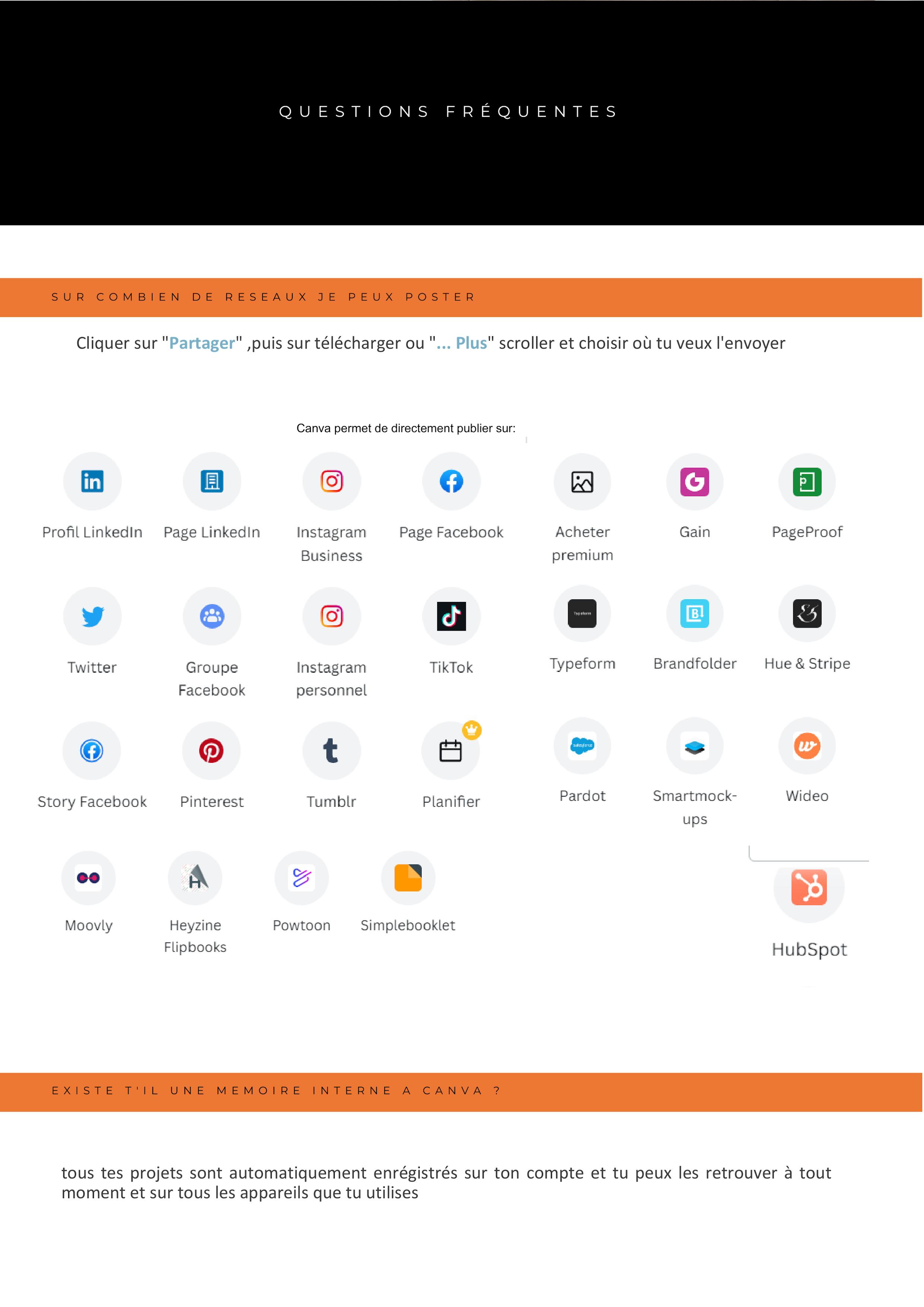 Guide d'utilisation Canva-les bases by Marika Gouedan Abby - Issuu