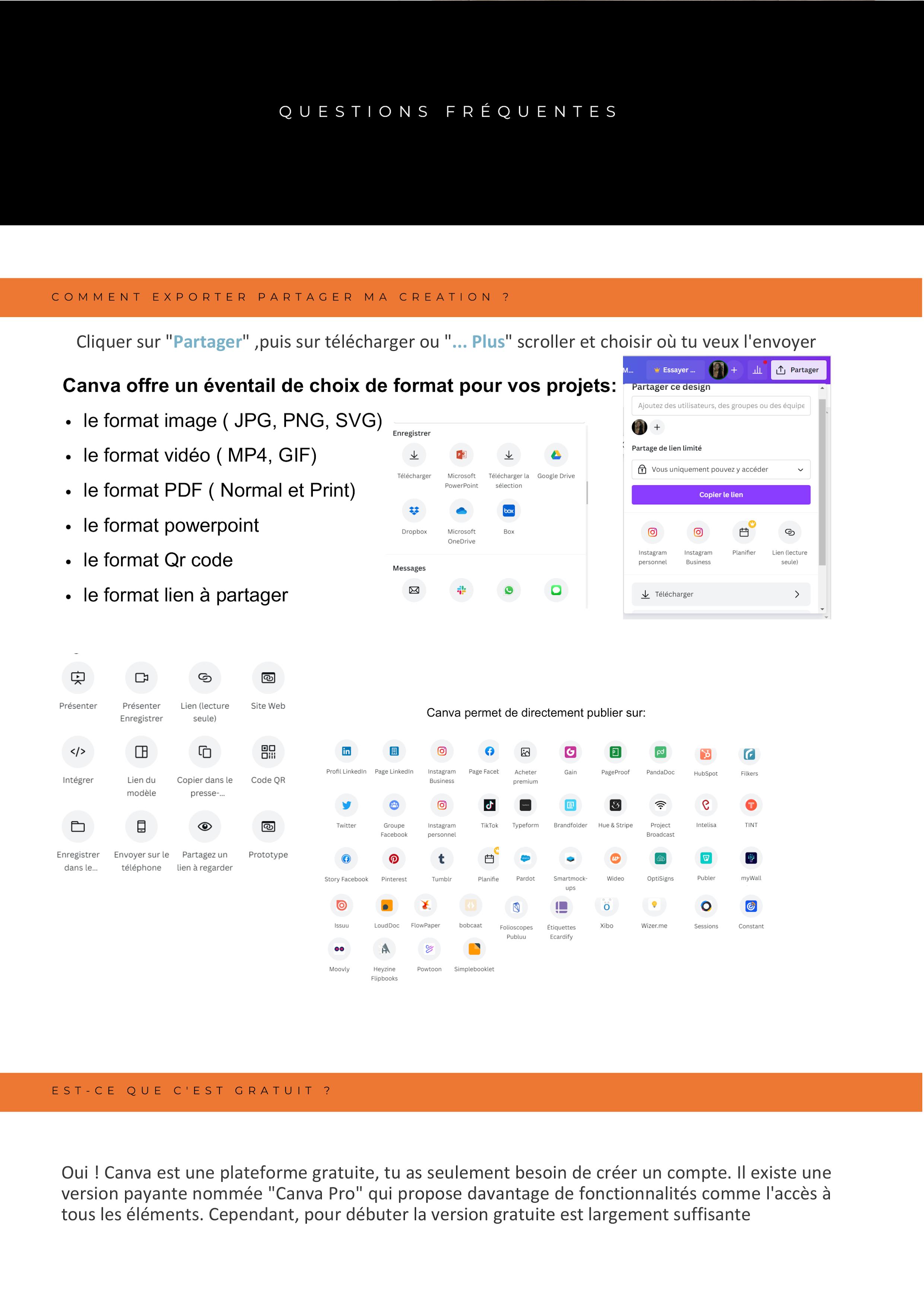 Guide d'utilisation Canva-les bases by Marika Gouedan Abby - Issuu