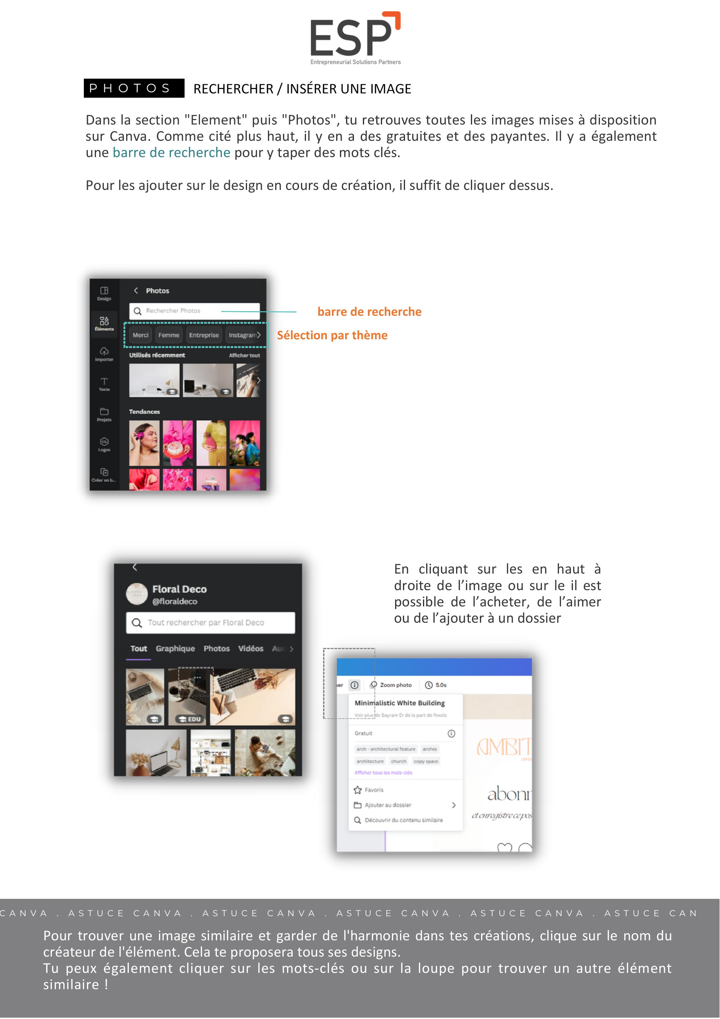 Guide d'utilisation Canva-les bases by Marika Gouedan Abby - Issuu