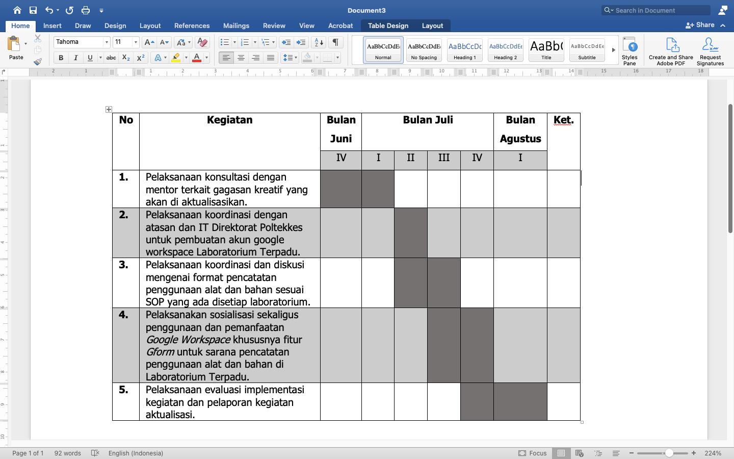 Pencatatan Penggunaan Alat & Bahan Secara Digital Di Laboratorium ...