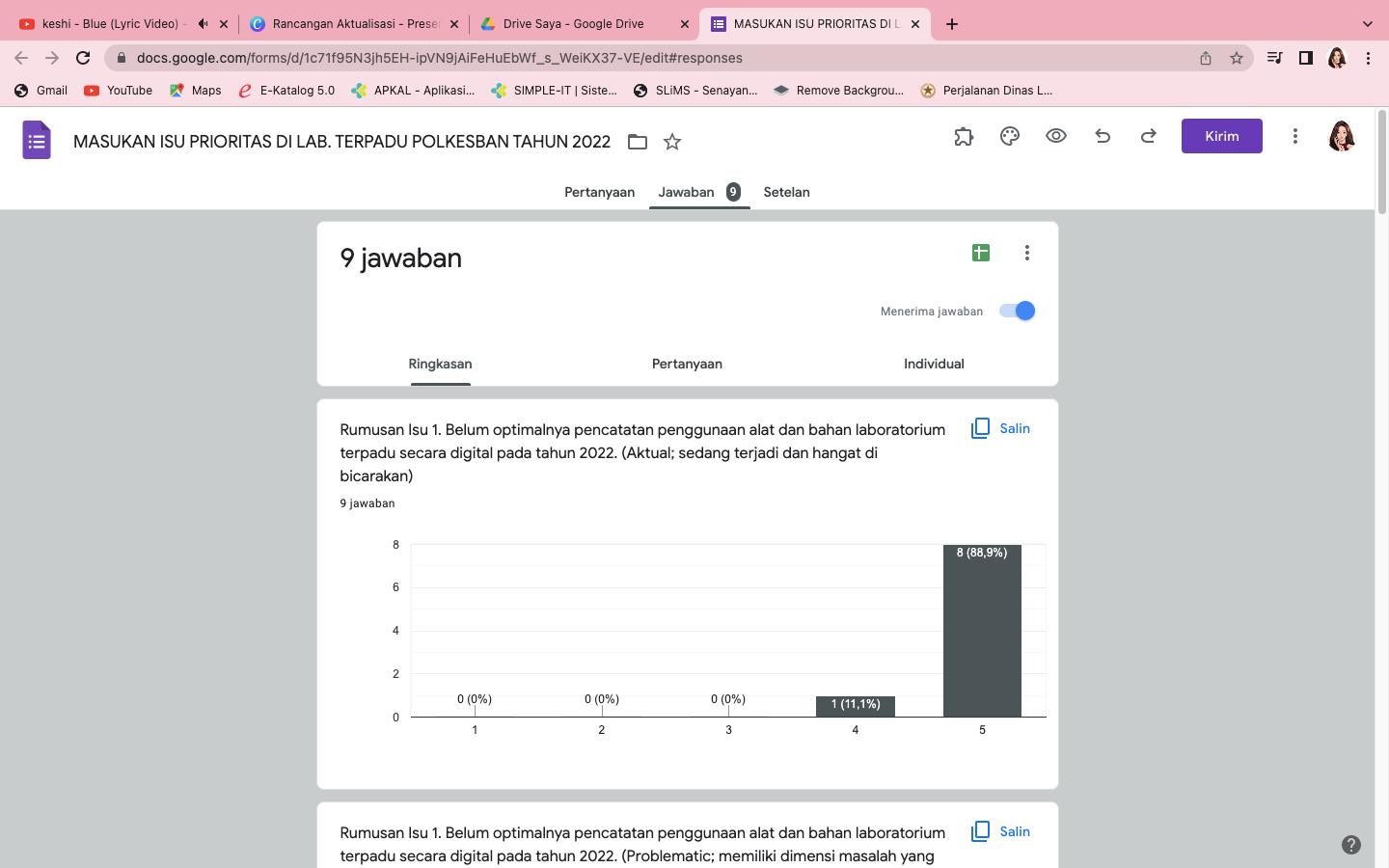 Pencatatan Penggunaan Alat & Bahan Secara Digital Di Laboratorium ...