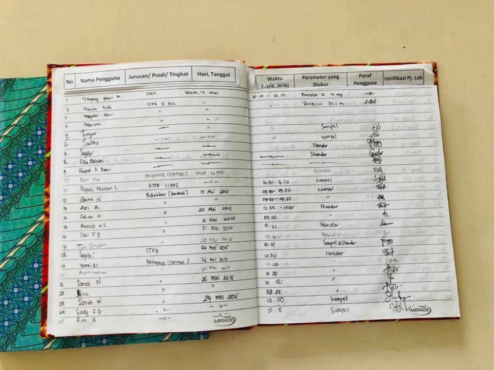 Pencatatan Penggunaan Alat & Bahan Secara Digital Di Laboratorium ...