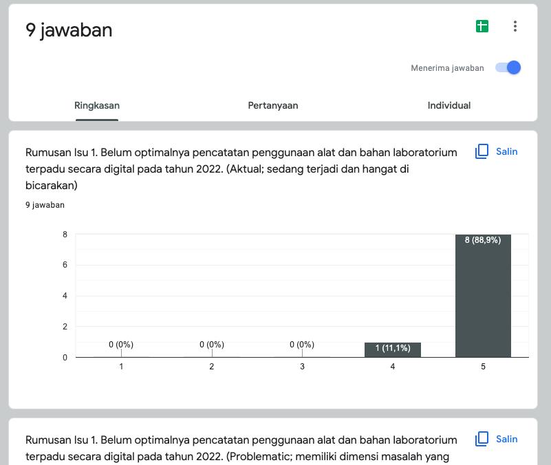 Pencatatan Penggunaan Alat & Bahan Secara Digital Di Laboratorium ...