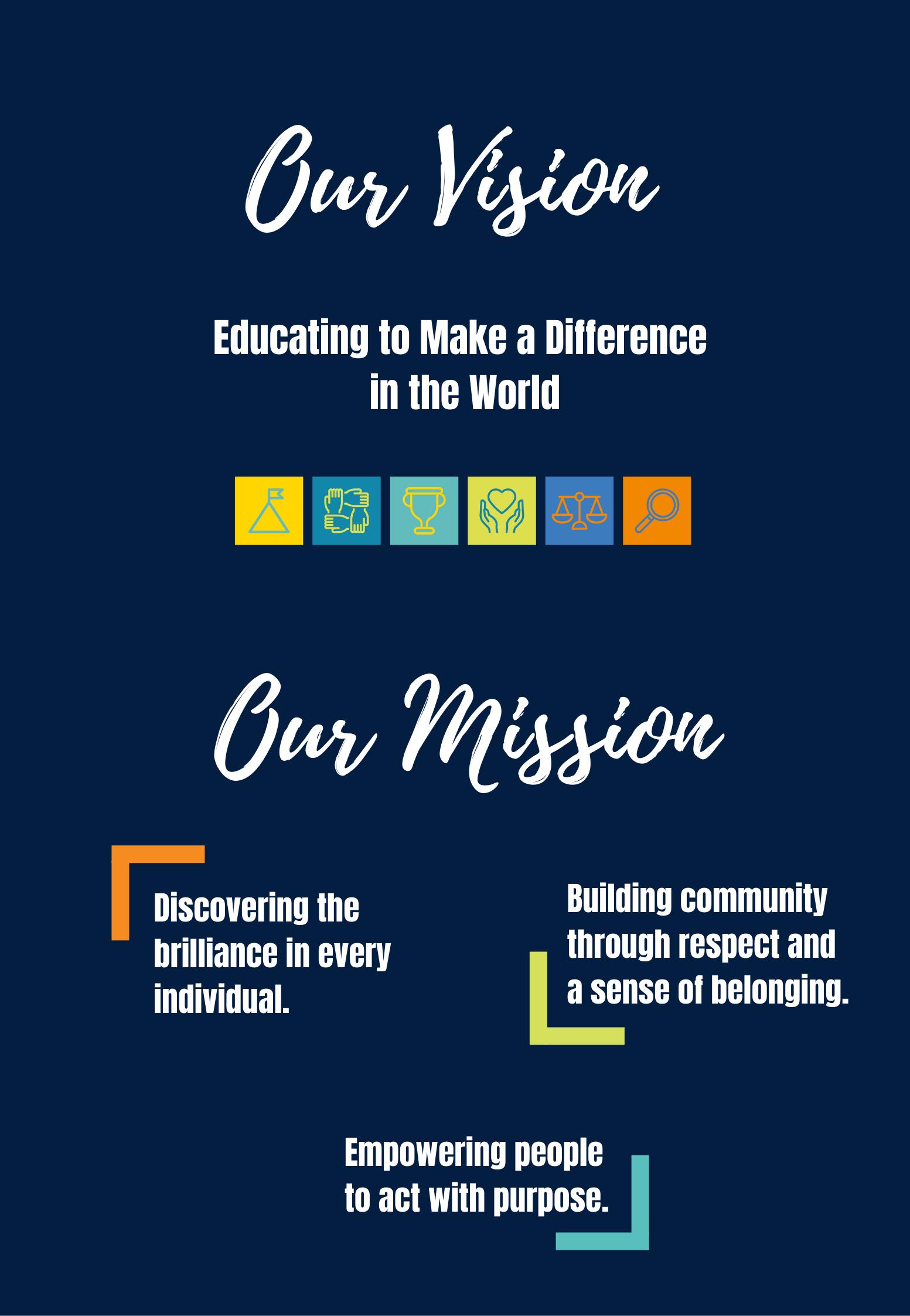 JESS Secondary Co-Curricular & Extracurricular Activities Term 1 2023 ...