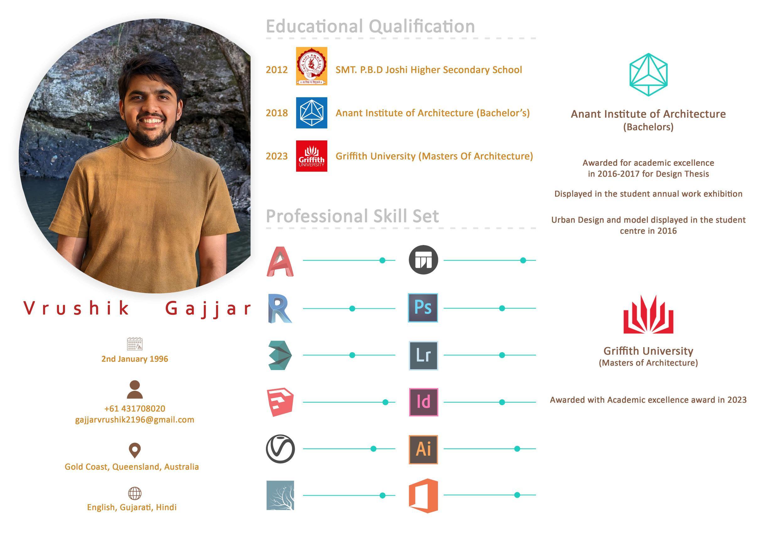 ARCHITECTURE PORTFOLIO by Vrushik Gajjar - Issuu