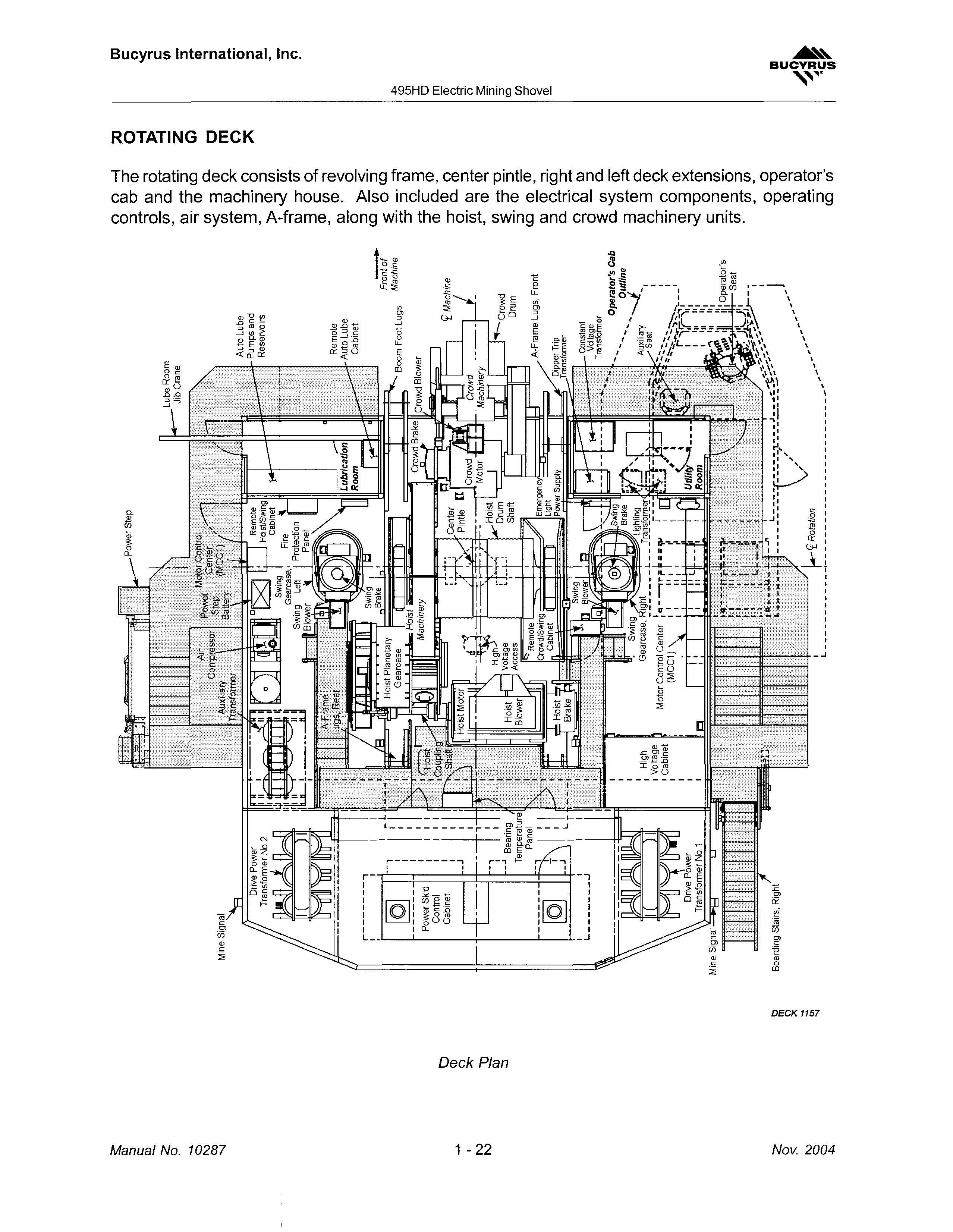 CAT BUCYRUS 495HD MINING SHOVEL MAINTENANCE and OPERATION MANUAL ...